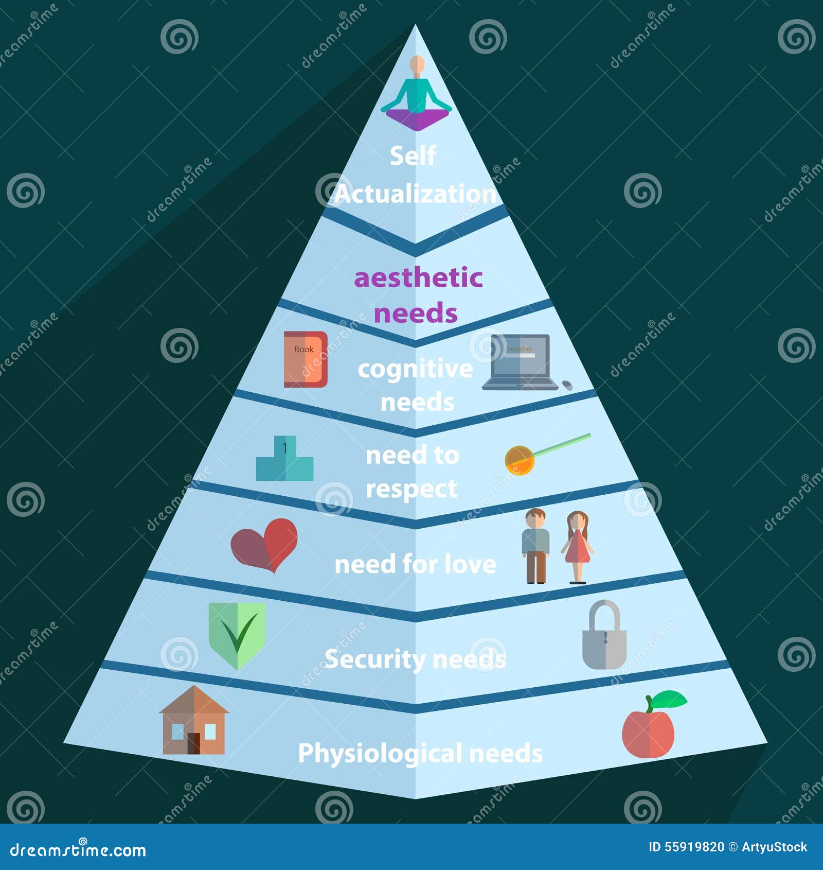 Icona Della Piramide Di Maslow Illustrazione Vettoriale - Illustrazione ...
