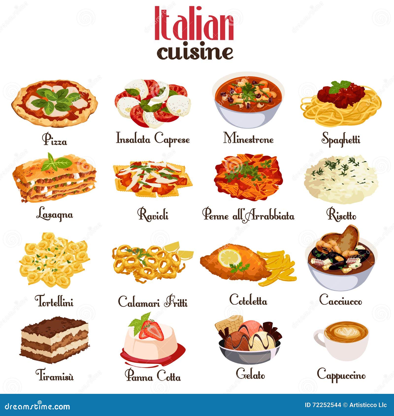 Icone italiane di cucina illustrazione vettoriale. Illustrazione di ...