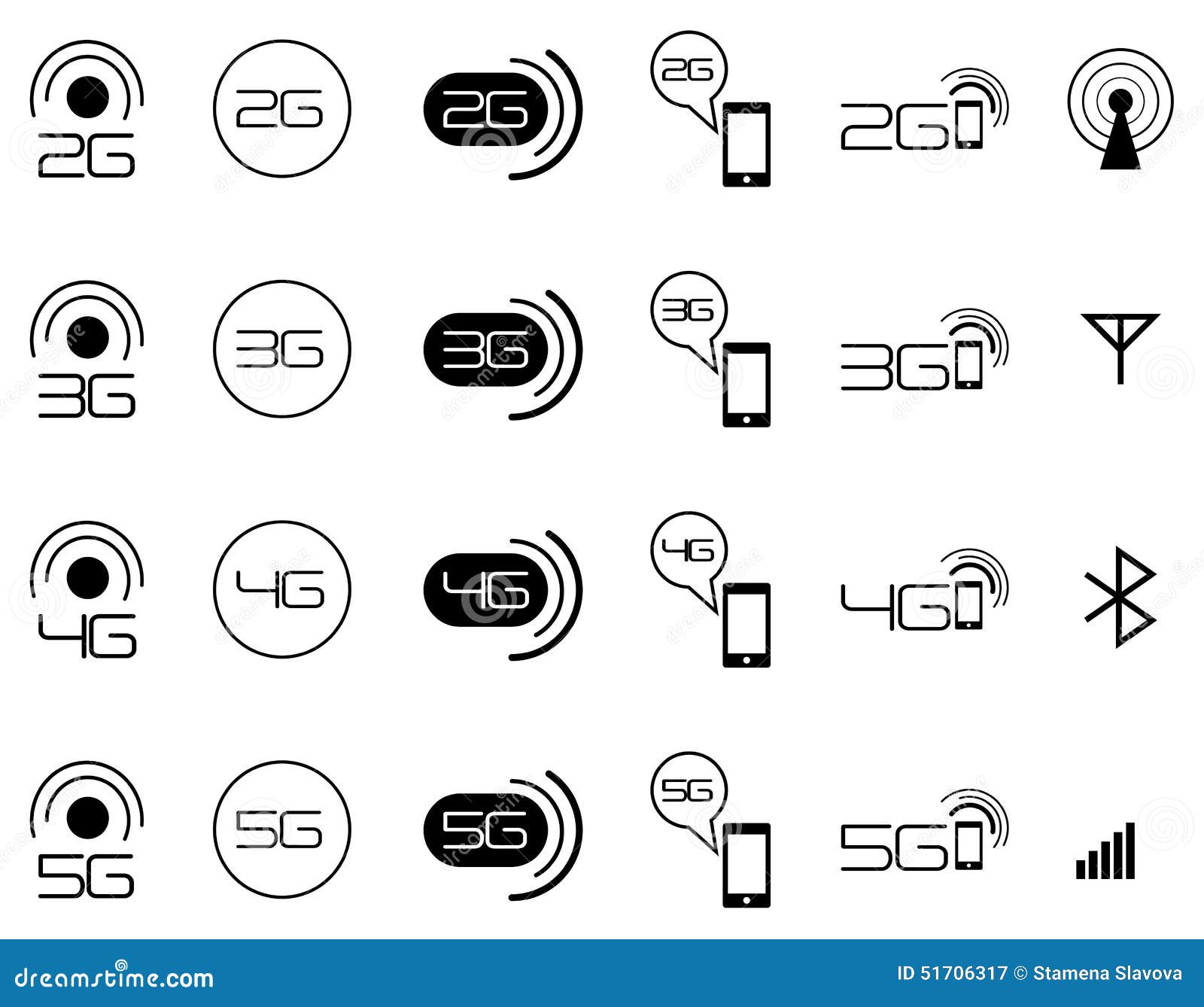 Icone Mobili Della Rete Di 2G 3G 4G Illustrazione Vettoriale ...