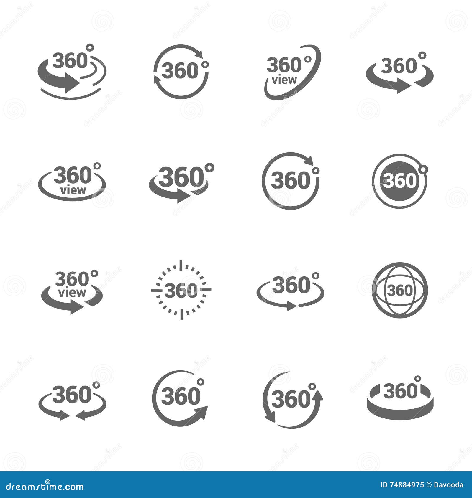 Icone Una Vista Di 360 Gradi Illustrazione Vettoriale - Illustrazione ...