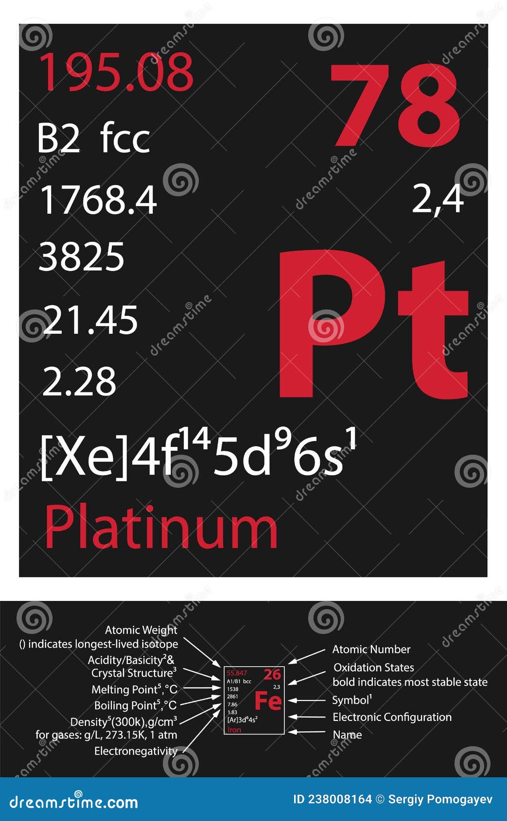 Icono de platino ilustración del vector. Ilustración de platino - 238008164