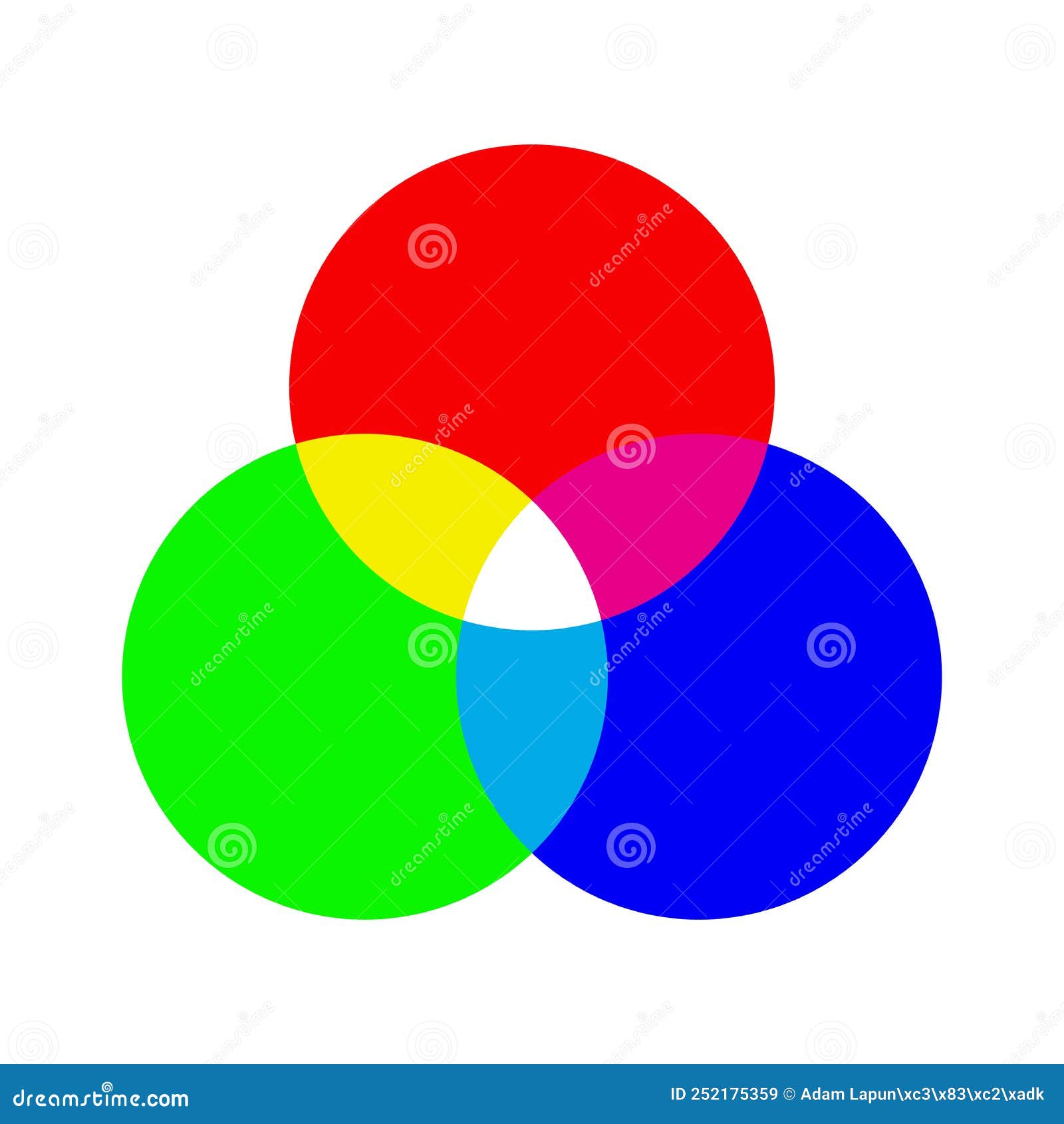 Icono De Vector Rgb Aislado En Fondo Blanco Ilustración del Vector ...