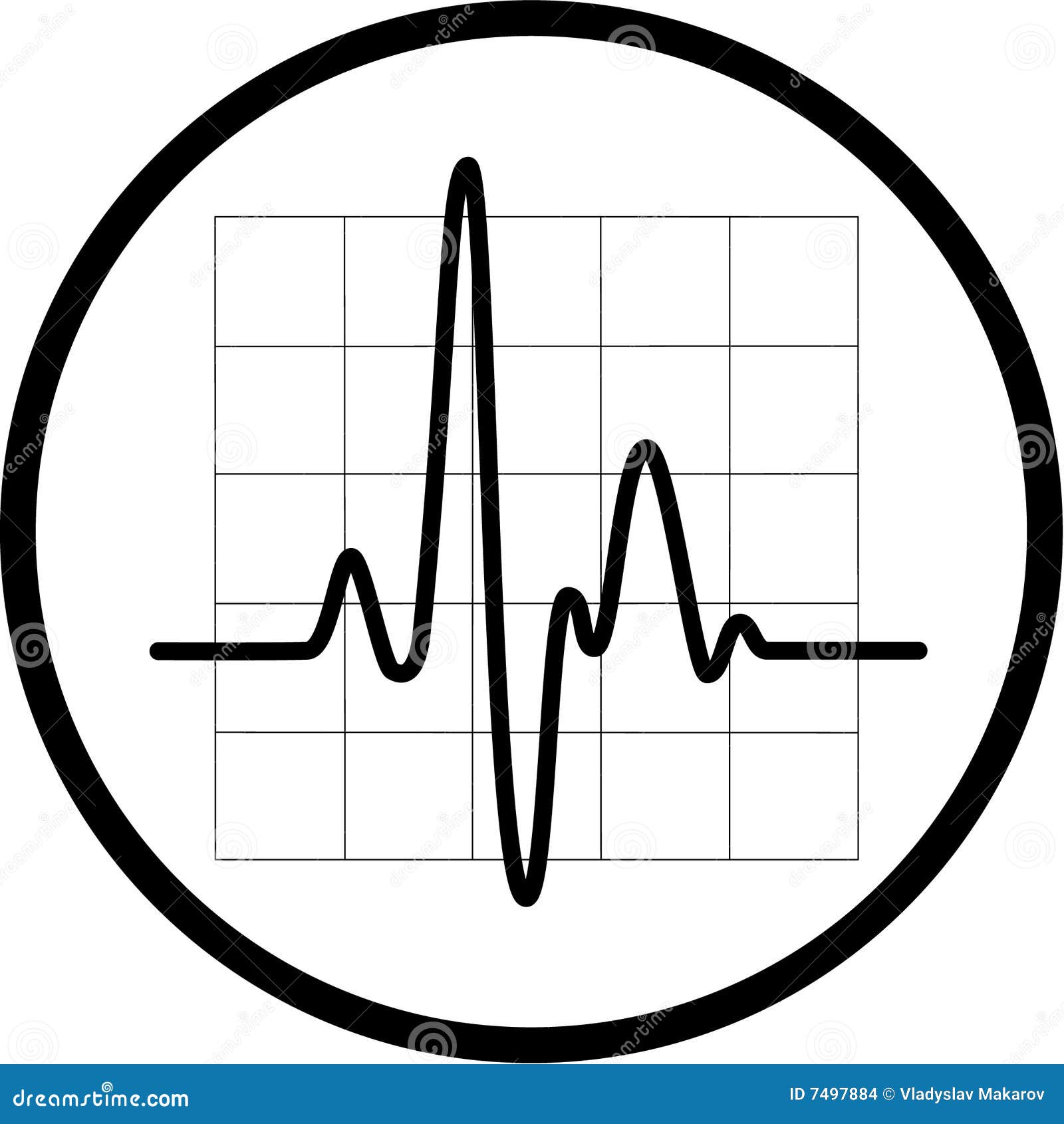 Icono Del Cardiograma Del Vector Ilustración del Vector - Ilustración ...