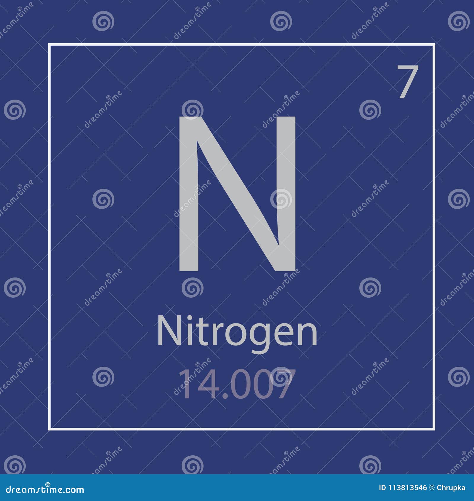 Icono Del Elemento Químico Del Nitrógeno N Ilustración del Vector ...