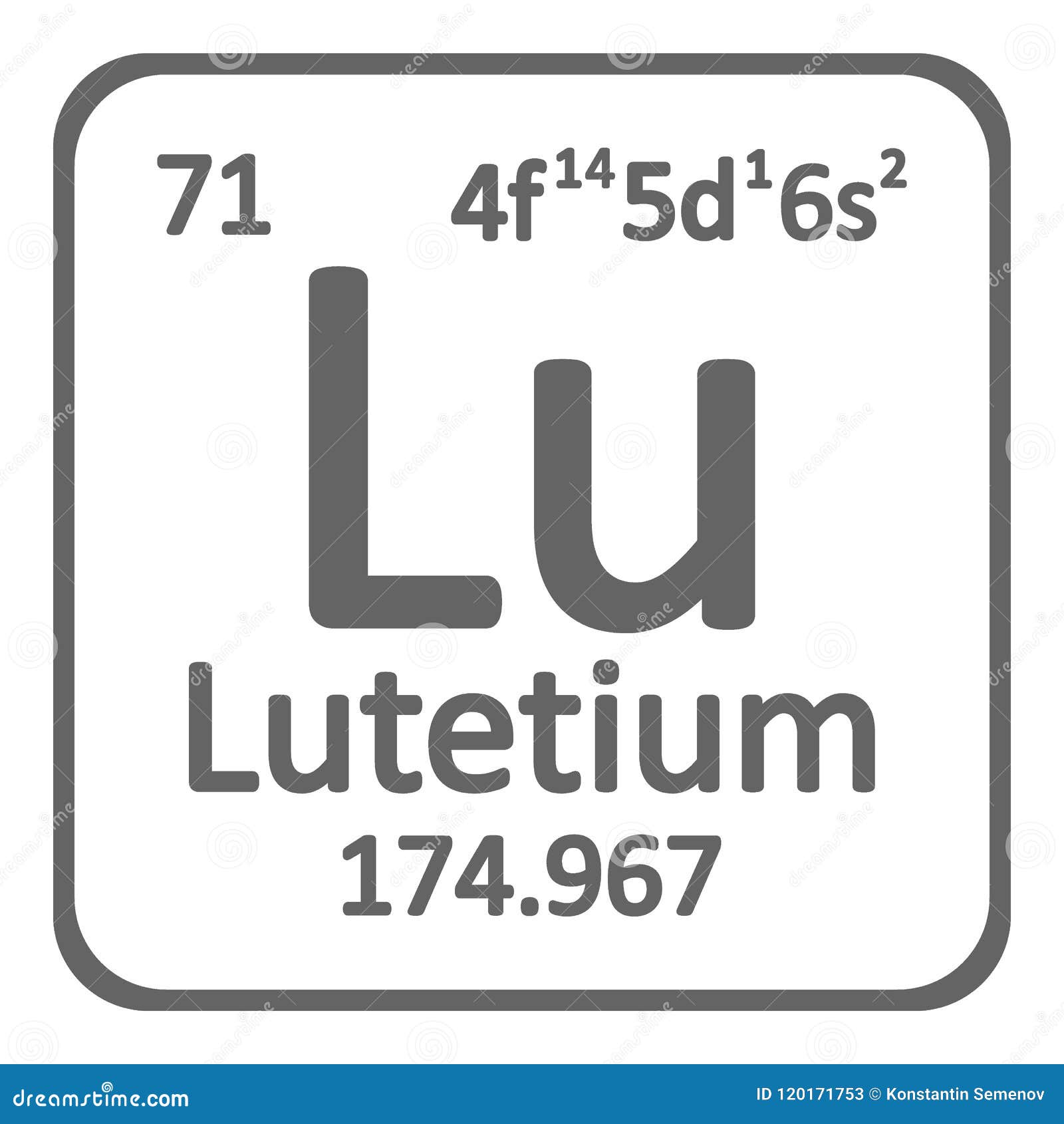 Icono Del Lutecio Del Elemento De Tabla Periódica Stock de ilustración ...