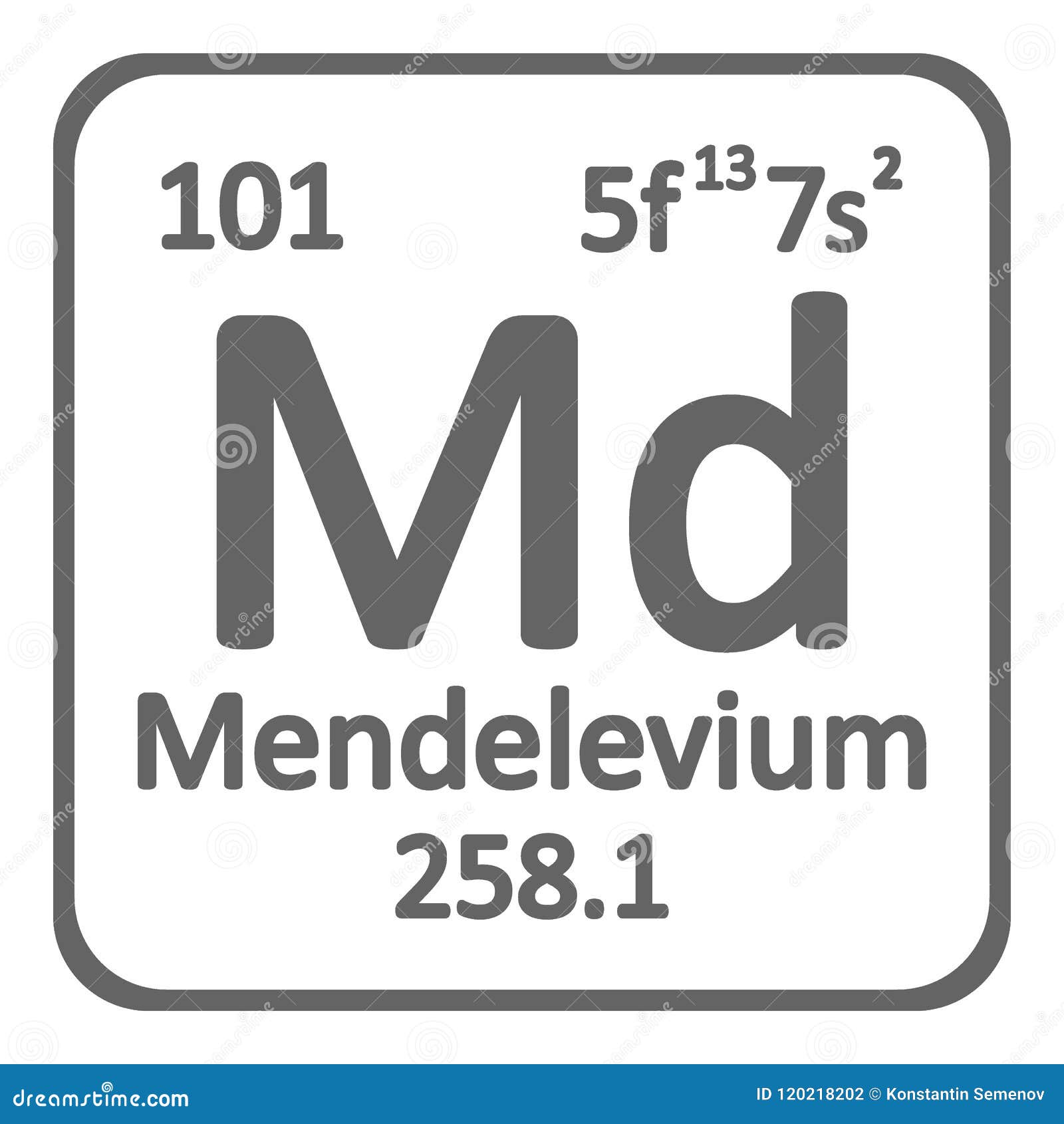 Icono Del Mendelevio Del Elemento De Tabla Periódica Stock de ilustración - Ilustración de ...