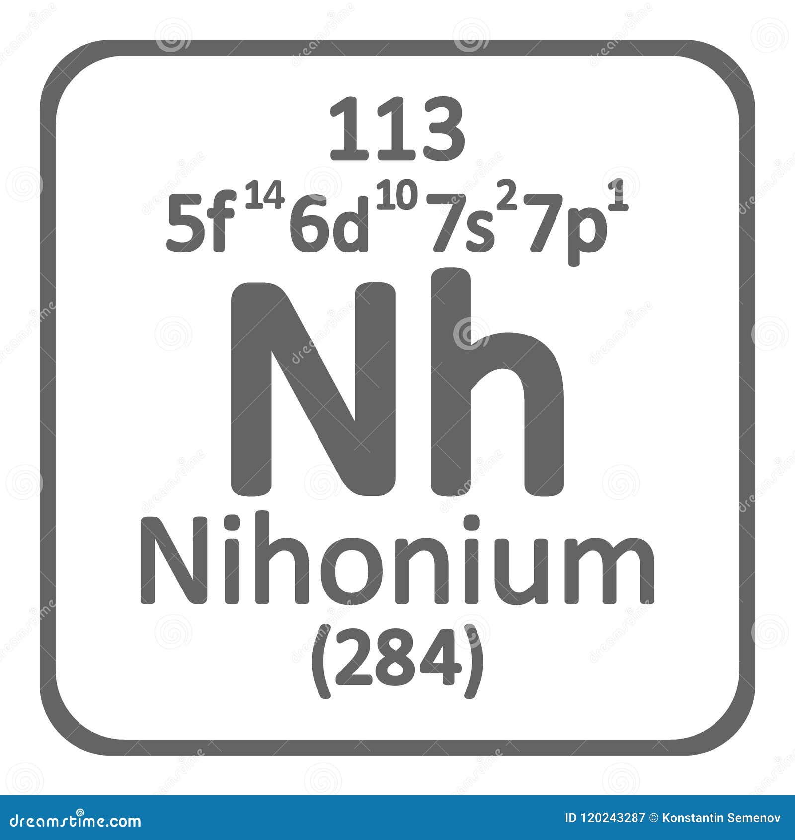 Icono Del Nihonium Del Elemento De Tabla Periódica Stock de ilustración - Ilustración de ...