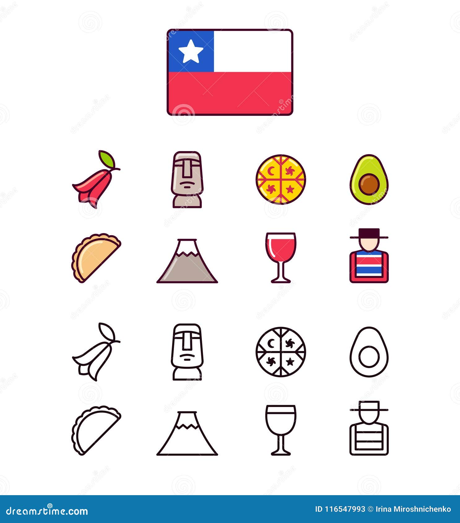 Iconos de Chile fijados ilustración del vector. Ilustración de traje ...