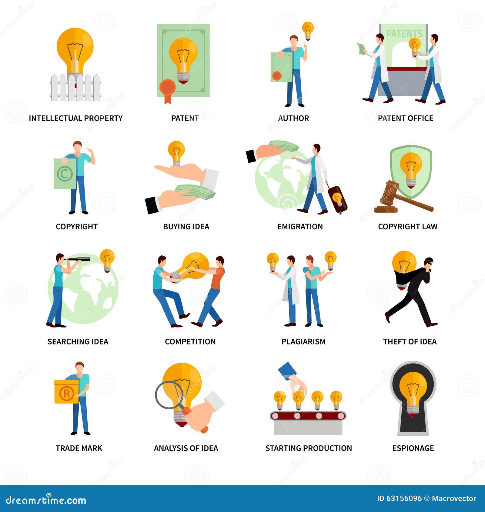 Iconos De La Propiedad Intelectual Ilustración del Vector - Ilustración ...