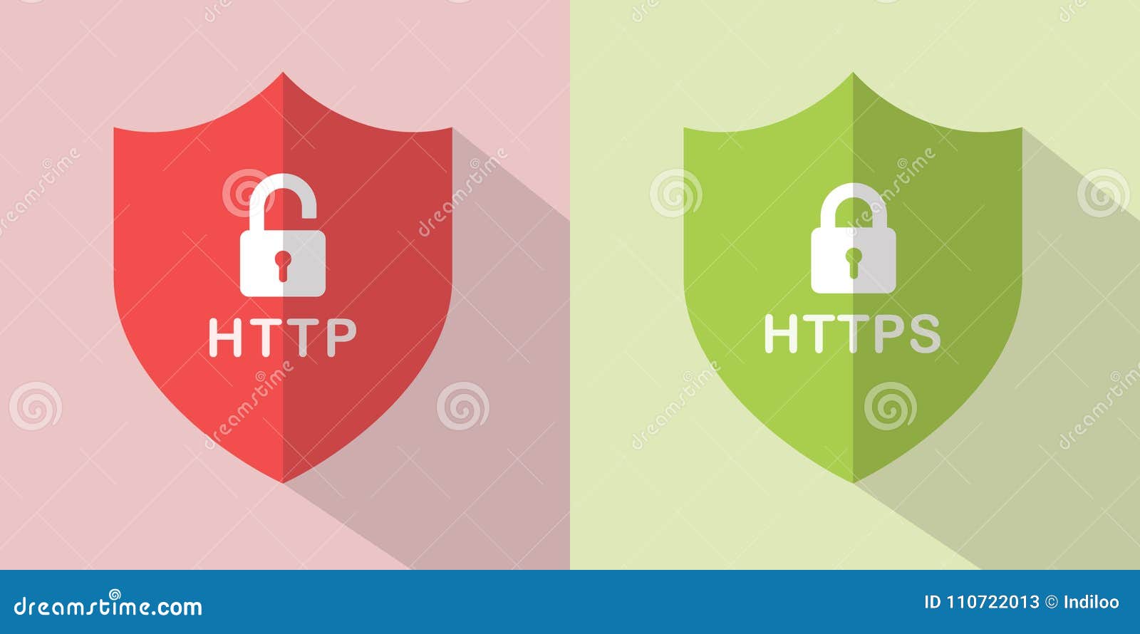 Iconos De La Seguridad Del HTTP Y Del HTTPS Stock de ilustración - Ilustración de texto ...