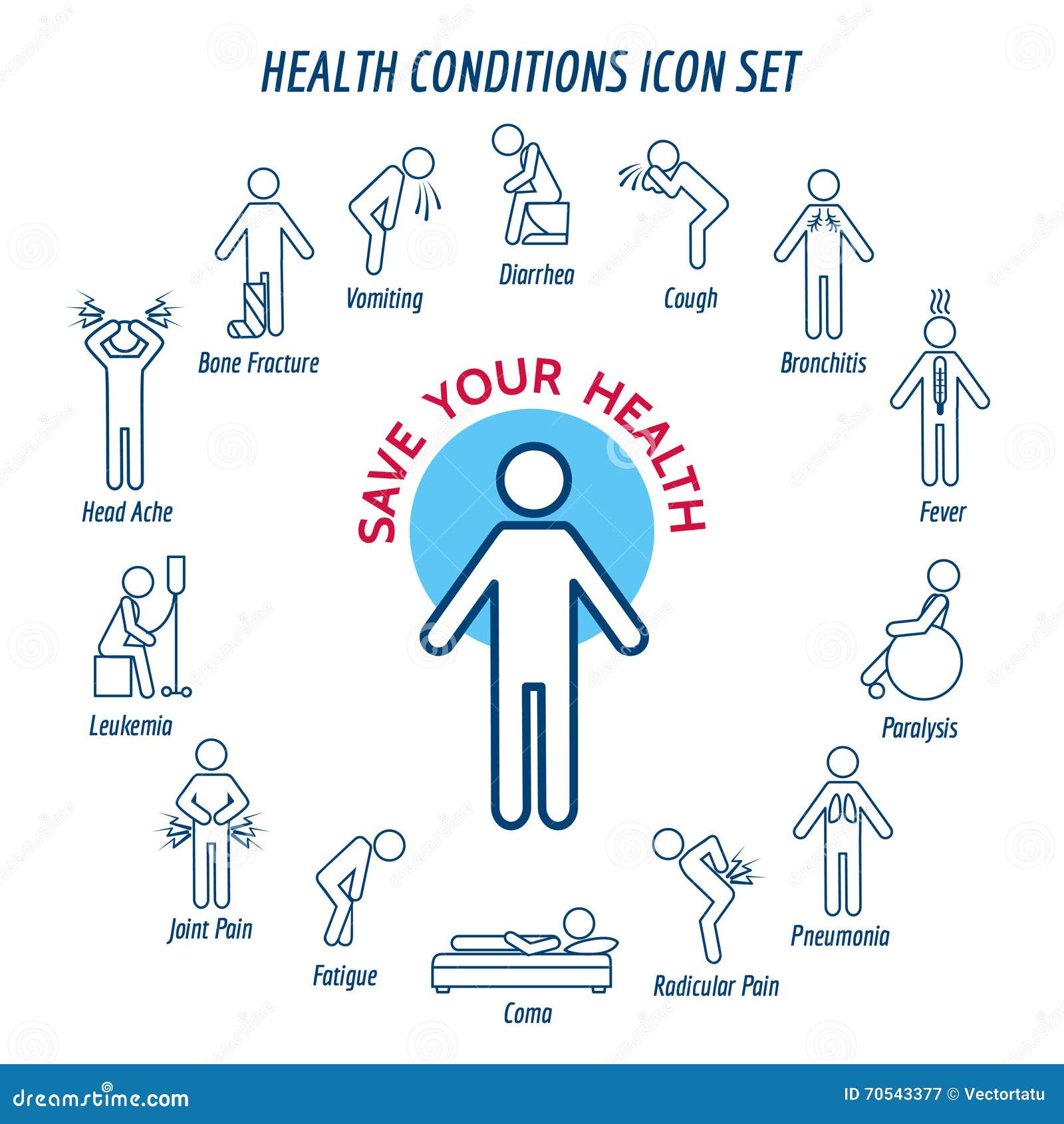 Iconos De Las Condiciones De Salud Ilustración del Vector - Ilustración ...