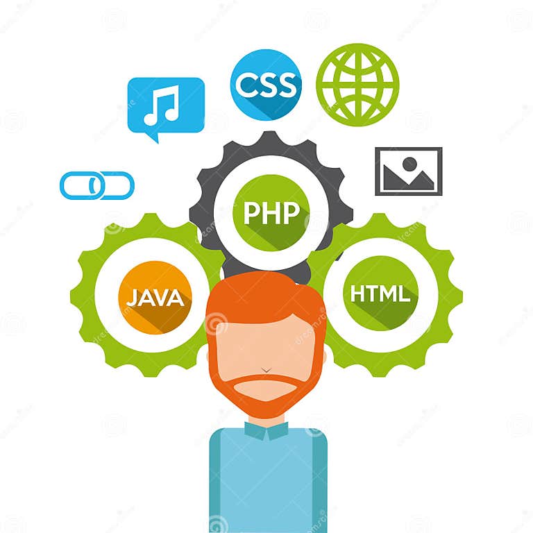 Iconos De Programación Del Concepto Del Lenguaje Ilustración del Vector ...