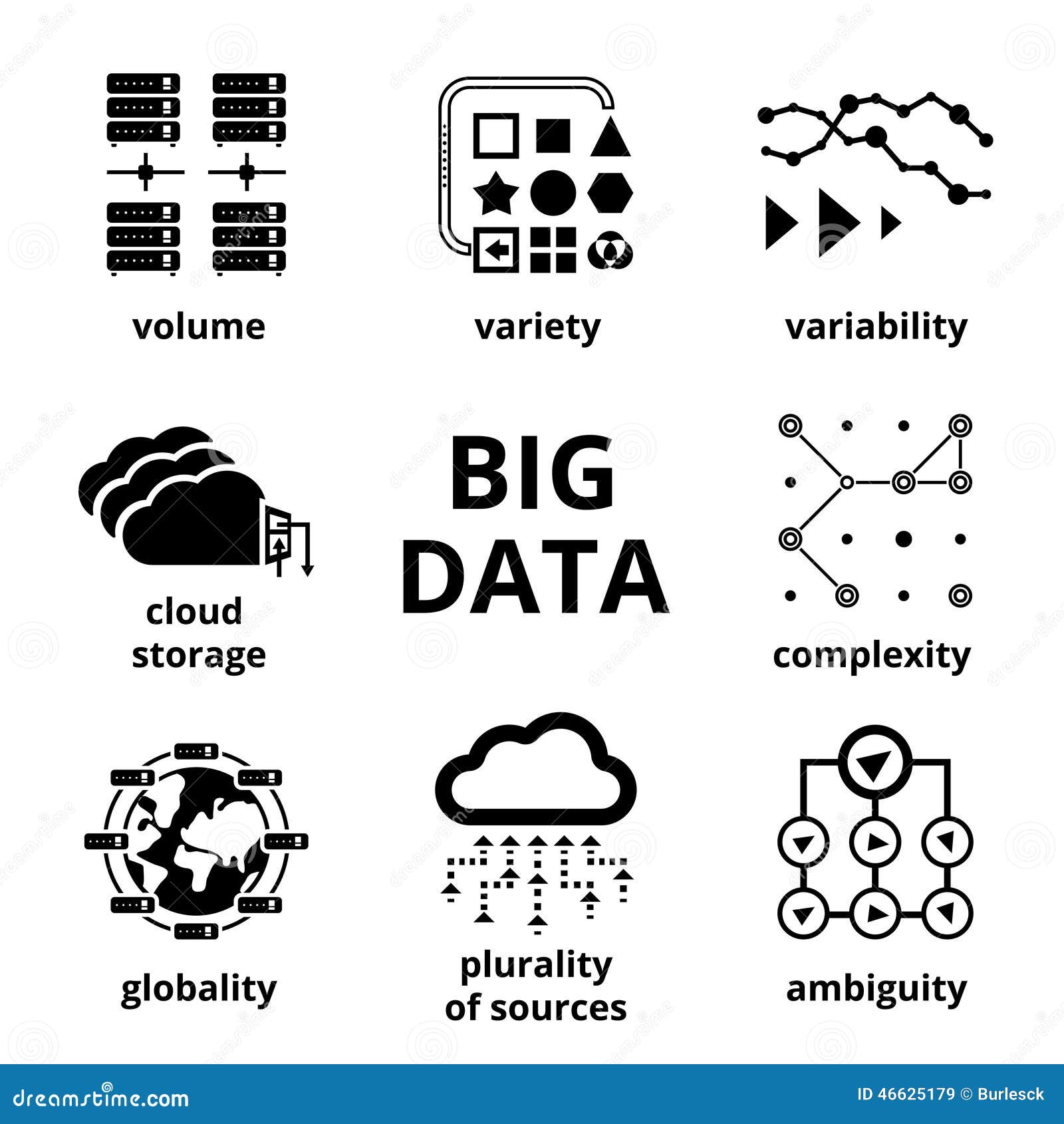 Iconos Grandes De Los Datos Ilustración del Vector - Ilustración de ...