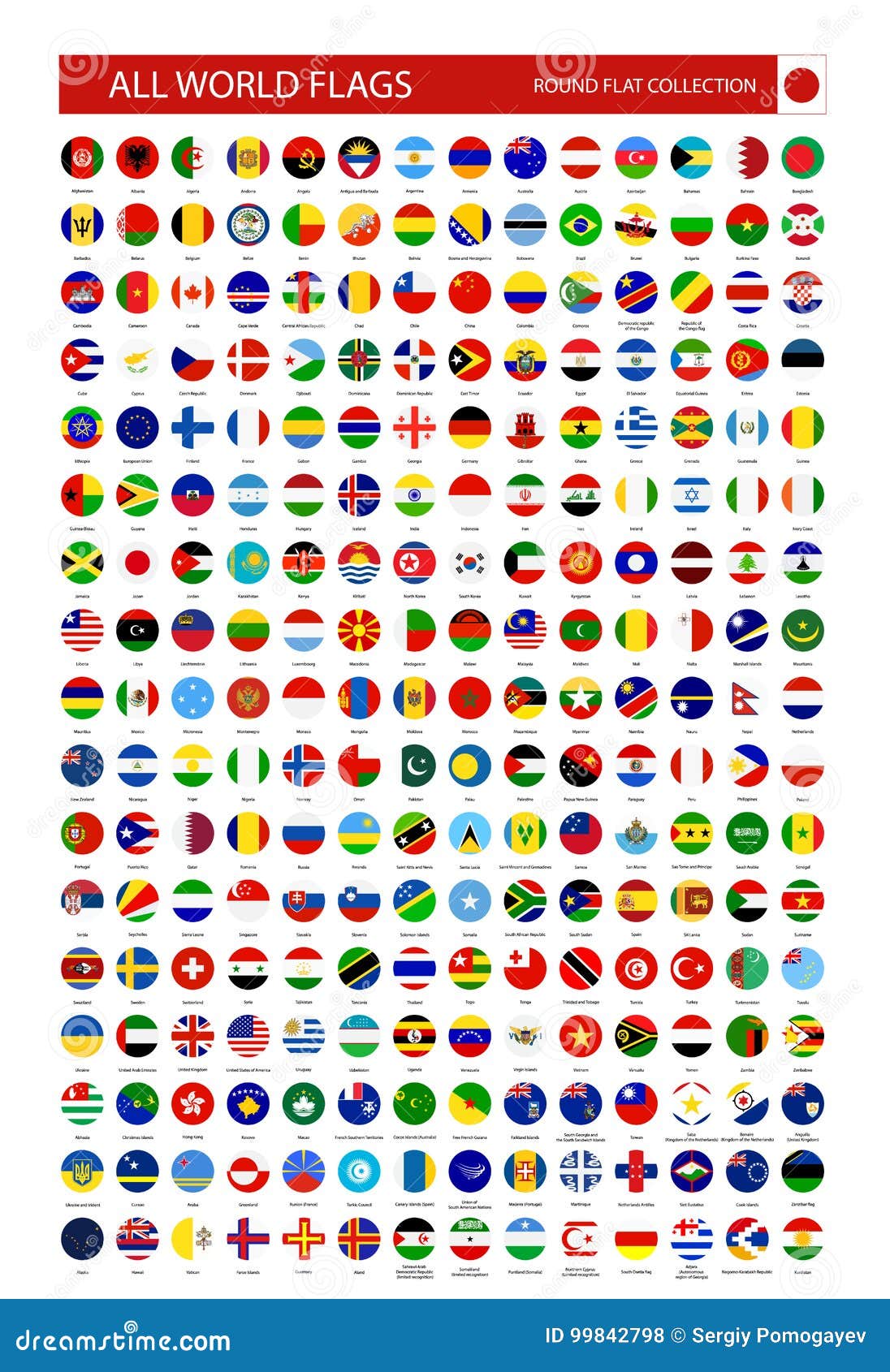Iconos Redondos Planos De Todas Las Banderas Del Mundo Ilustración del ... Iconos Redondos Planos De Todas Las Banderas Del Mundo Ilustración del ...
