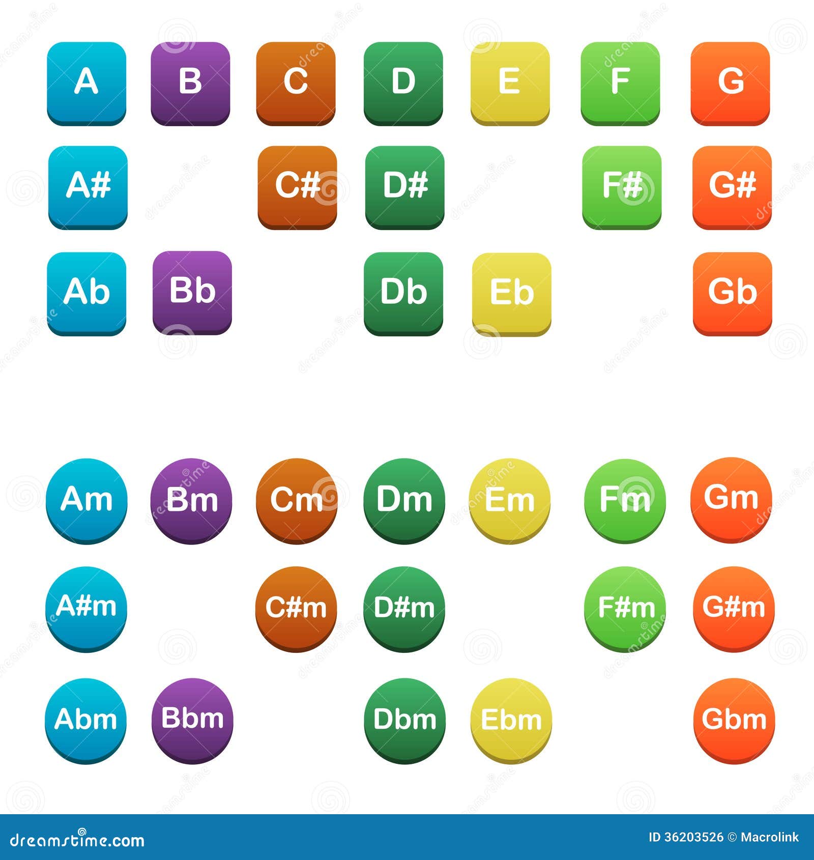 Icons with Chords for Guitar Stock Vector - Illustration of accord ...