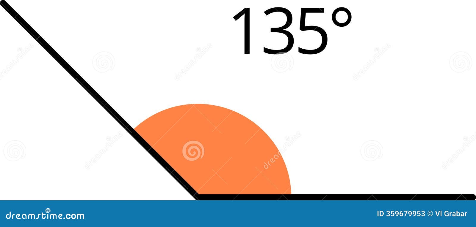 Icons from Different Angles. 15, 30, 45, 60, 75, 90, 105, 120, 150, 165 ...
