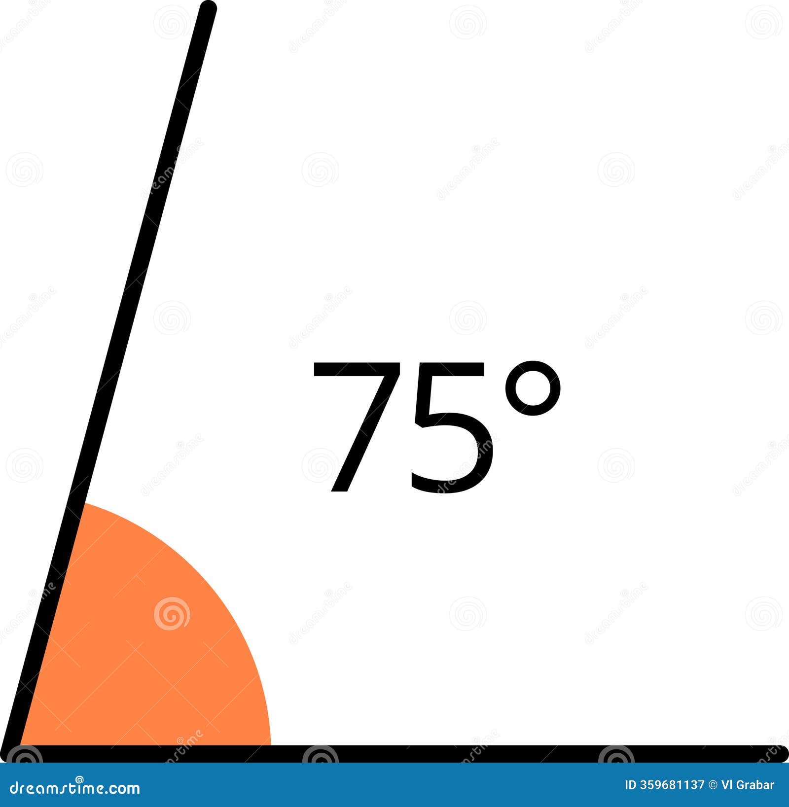 Icons from Different Angles. 15, 30, 45, 60, 75, 90, 105, 120, 150, 165 ...