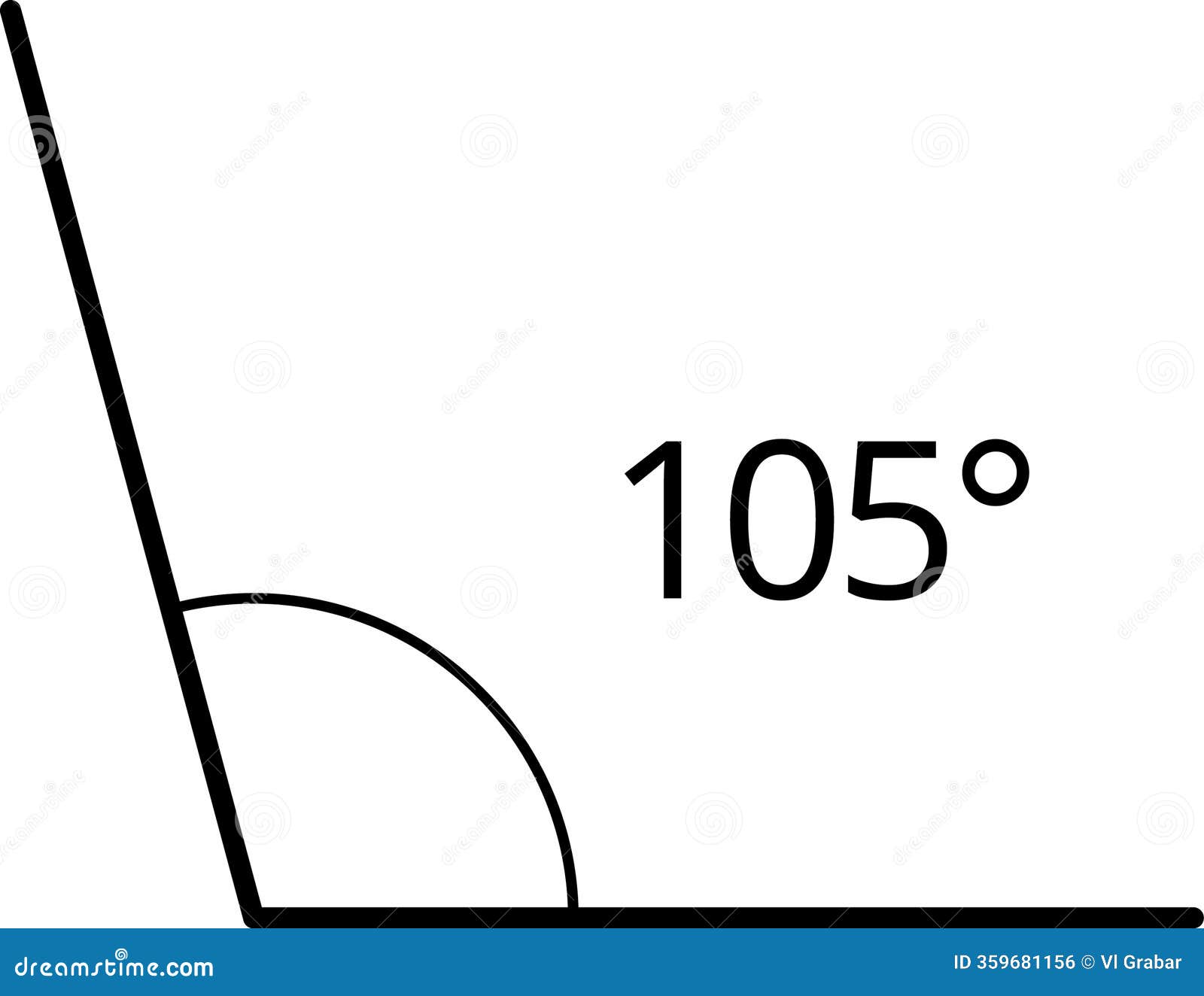 Icons from Different Angles. 15, 30, 45, 60, 75, 90, 105, 120, 150, 165 ...