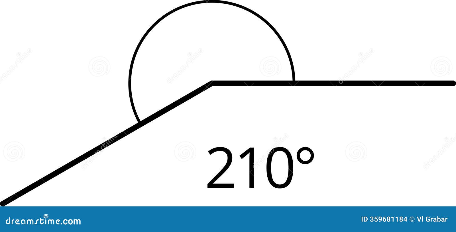 Icons from Different Angles. 15, 30, 45, 60, 75, 90, 105, 120, 150, 165 ...