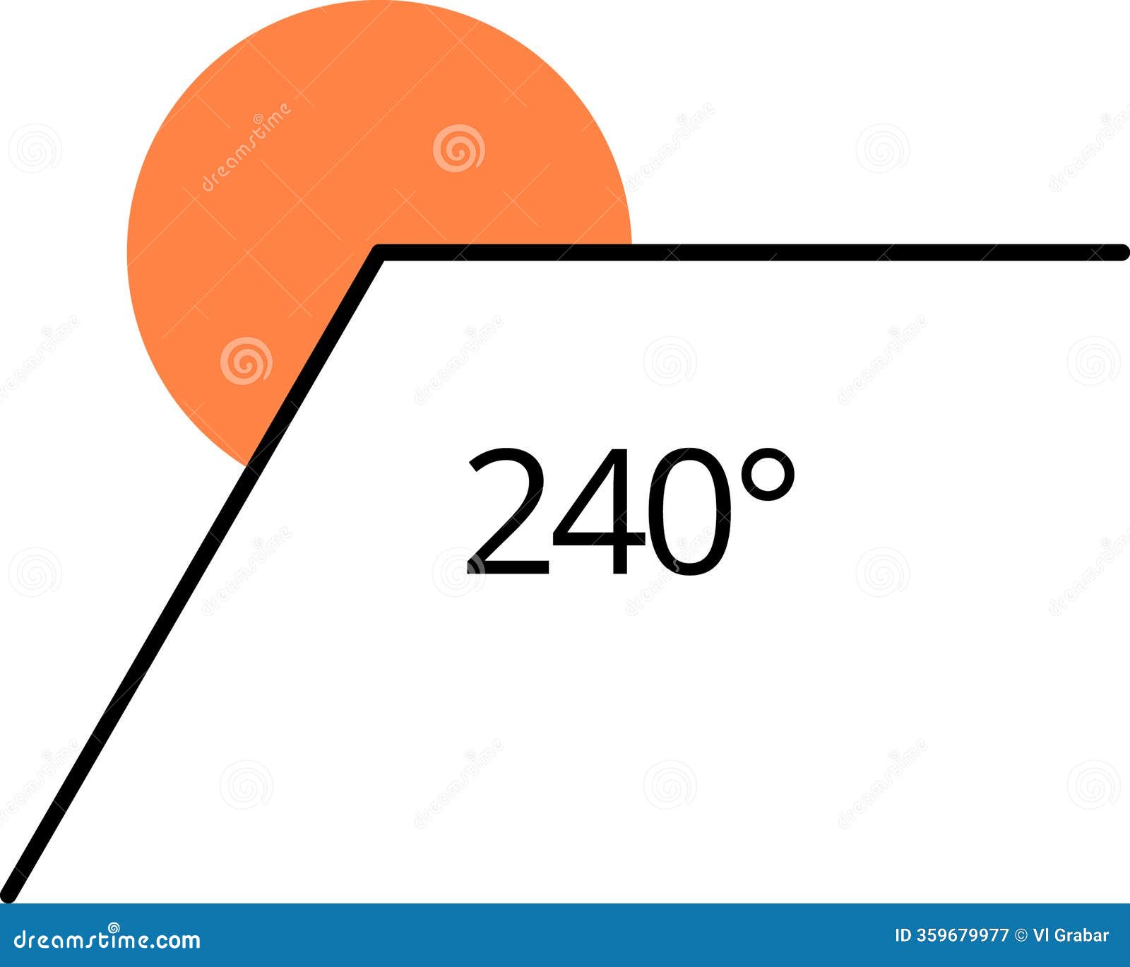 Icons from Different Angles. 15, 30, 45, 60, 75, 90, 105, 120, 150, 165 ...
