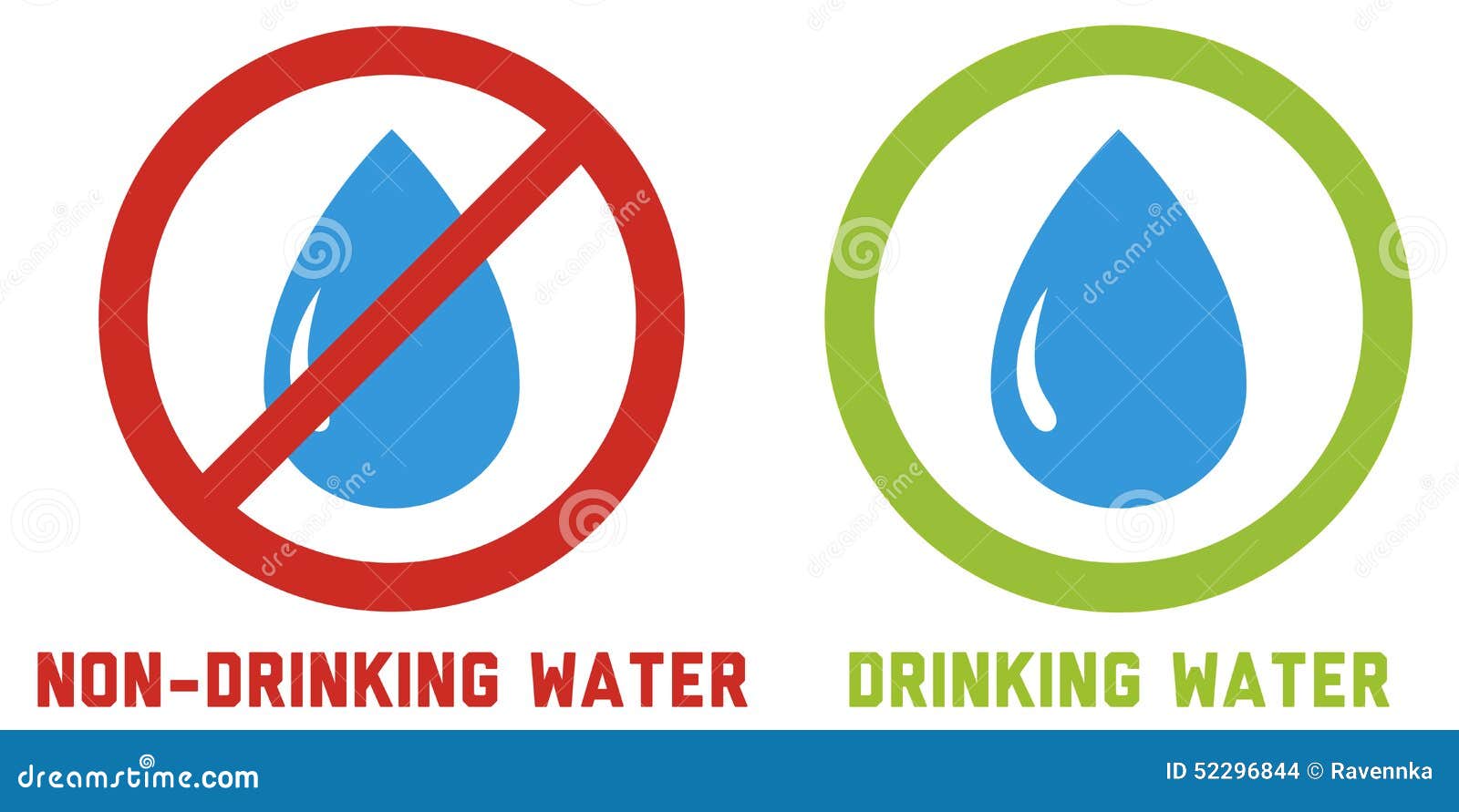 2 Icons for Drinking and Non-drinking Water Stock Vector - Illustration ...