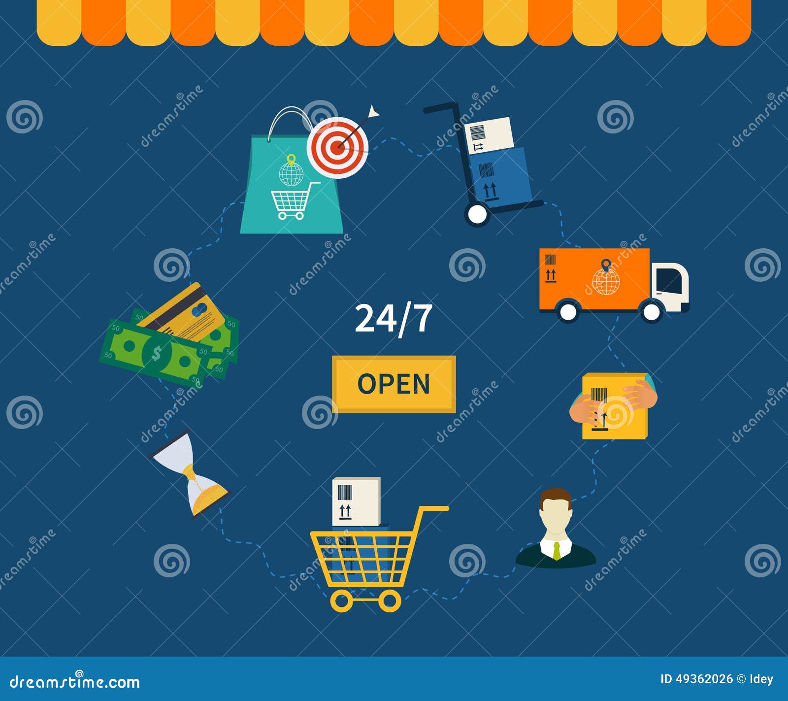 Icons of E-commerce Symbols and Internet Shopping Stock Vector ...