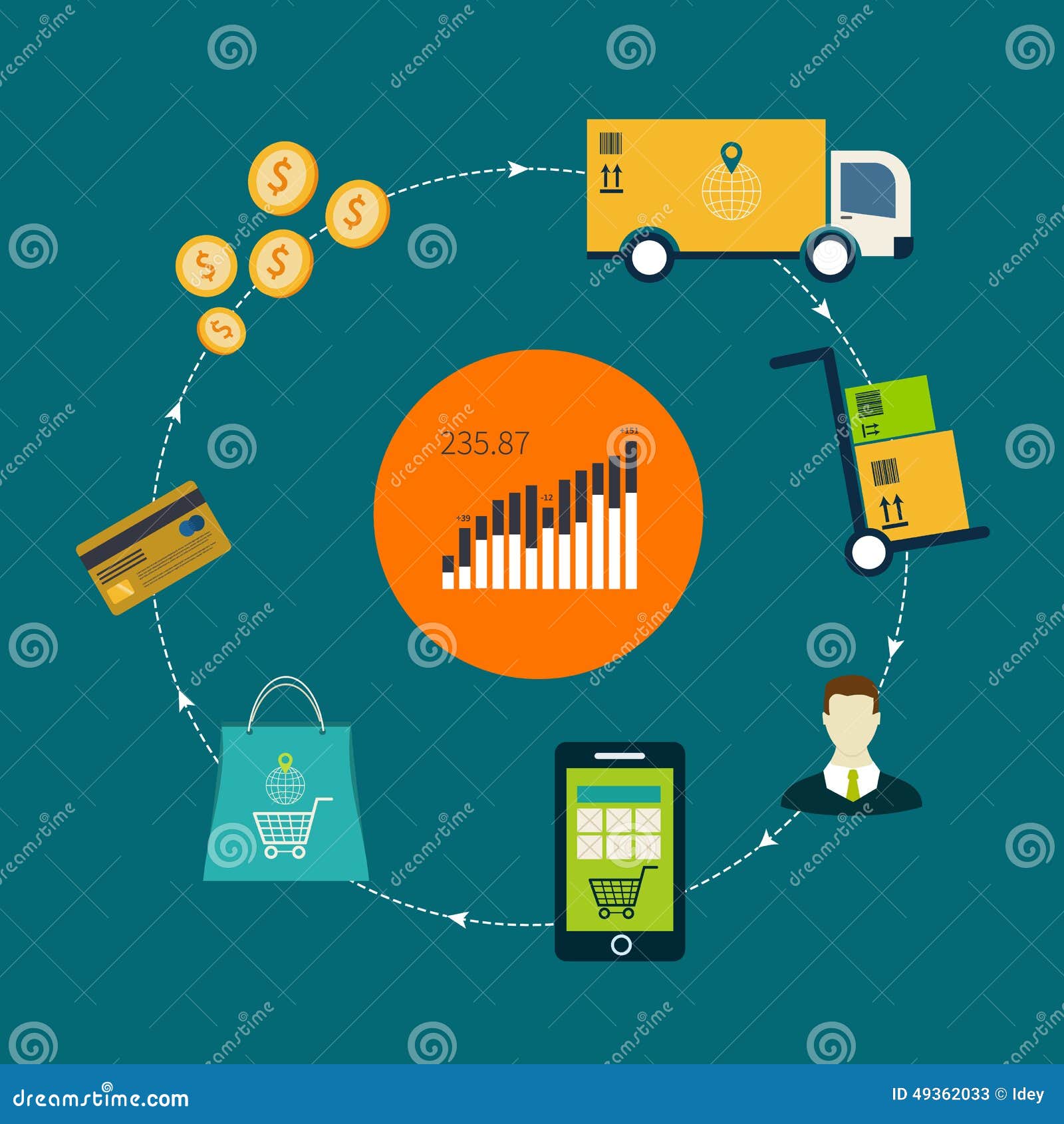 Icons of E-commerce Symbols and Internet Shopping Stock Vector ...