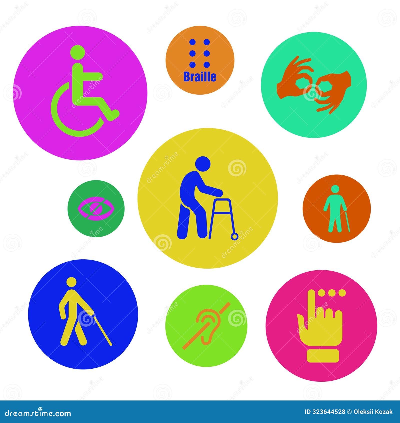 Icons of Mental, Physical, Sensory, Intellectual Limitations. Set of ...