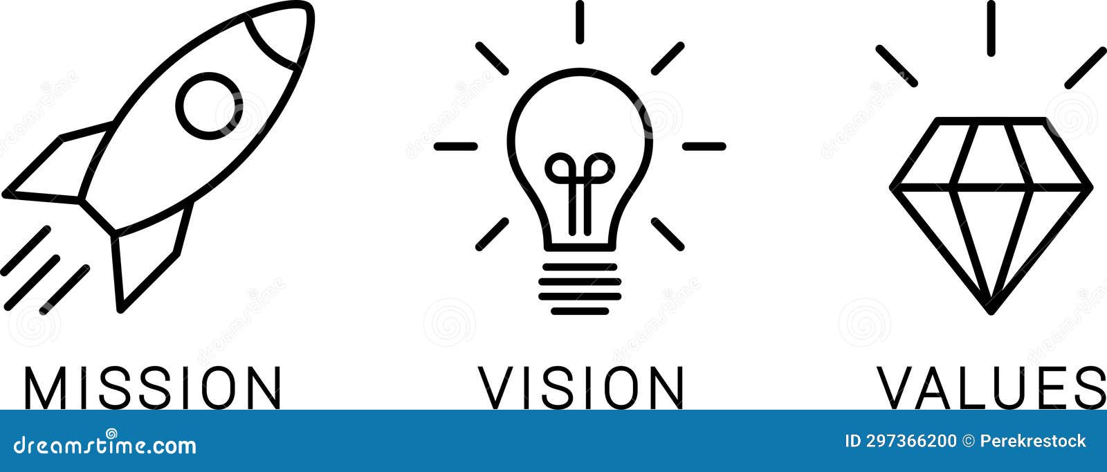 Icons of Mission, Vision and Values As a Business Strategy or Startup ...