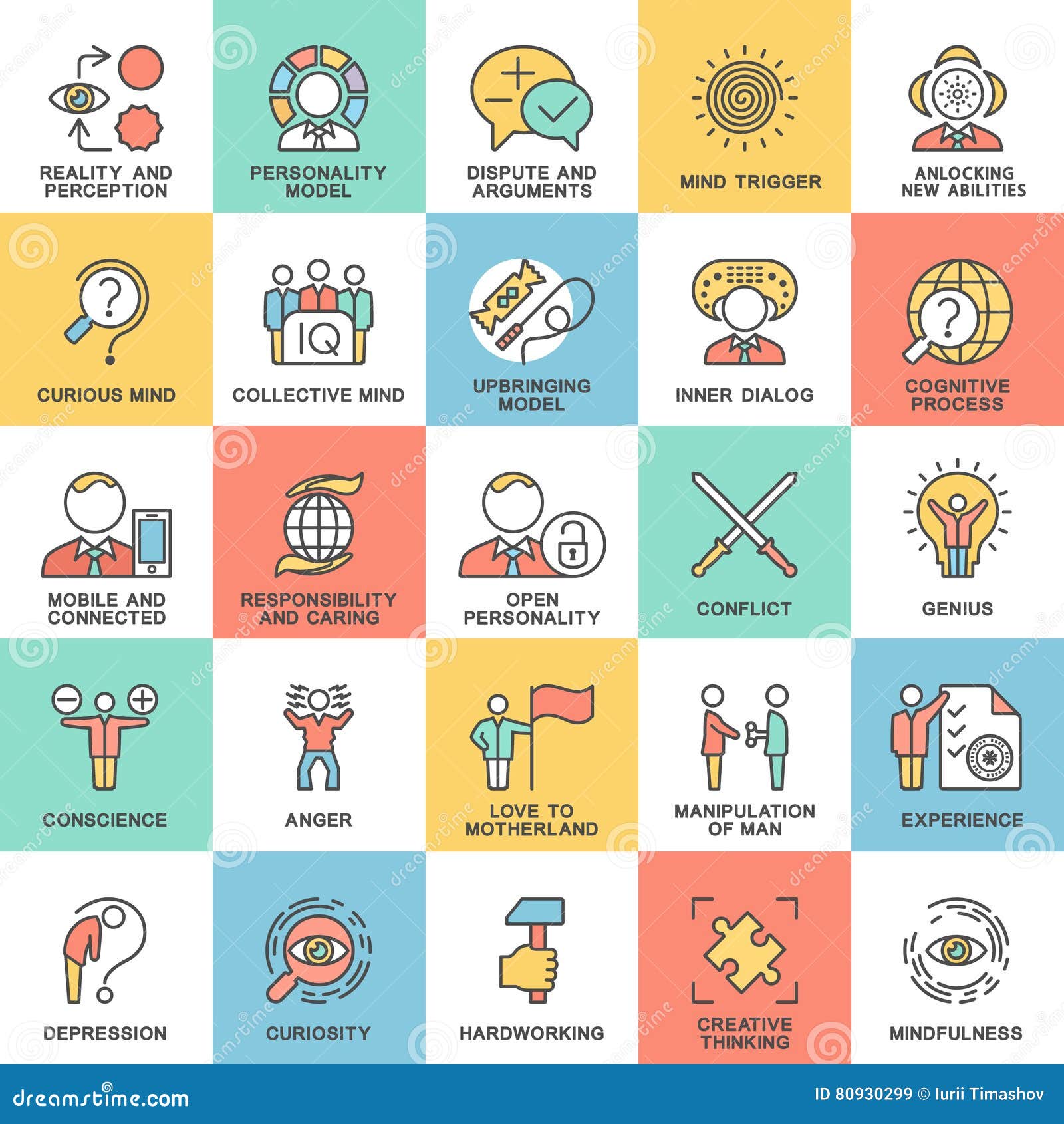 Personality Psychology