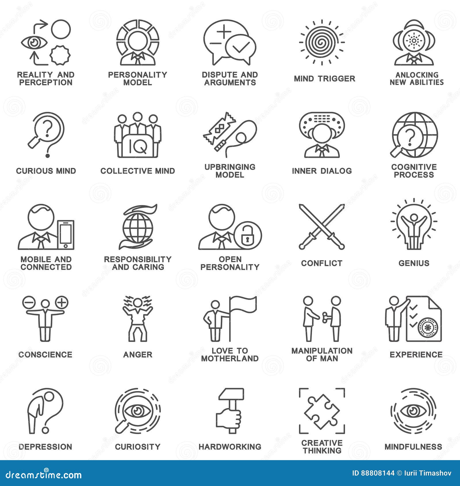 Icons Personality Psychology. Perception; Will; Abilities. Stock Vector ...