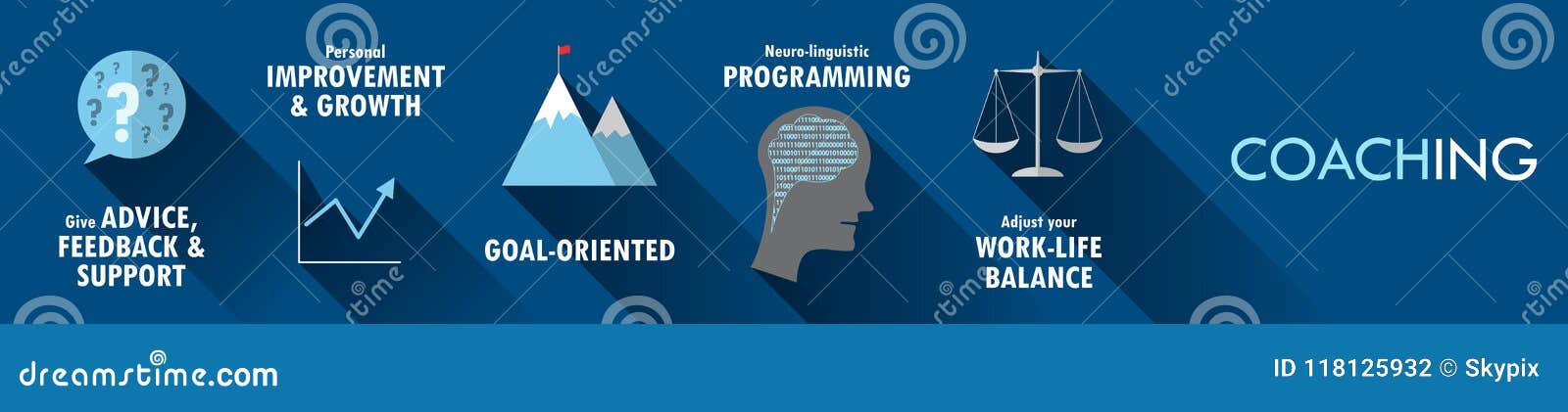 COACHING Vector Flat Style Concept Banner Stock Vector - Illustration ...