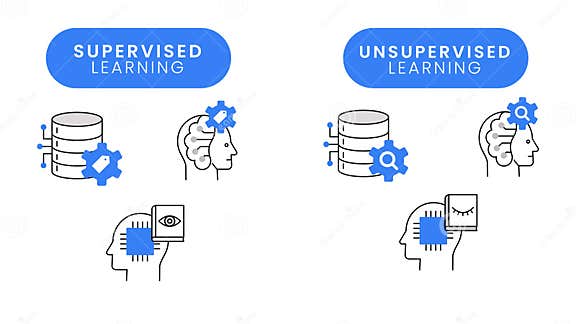 Icons for Supervised and Unsupervised Learning. Icons for Supervised ...