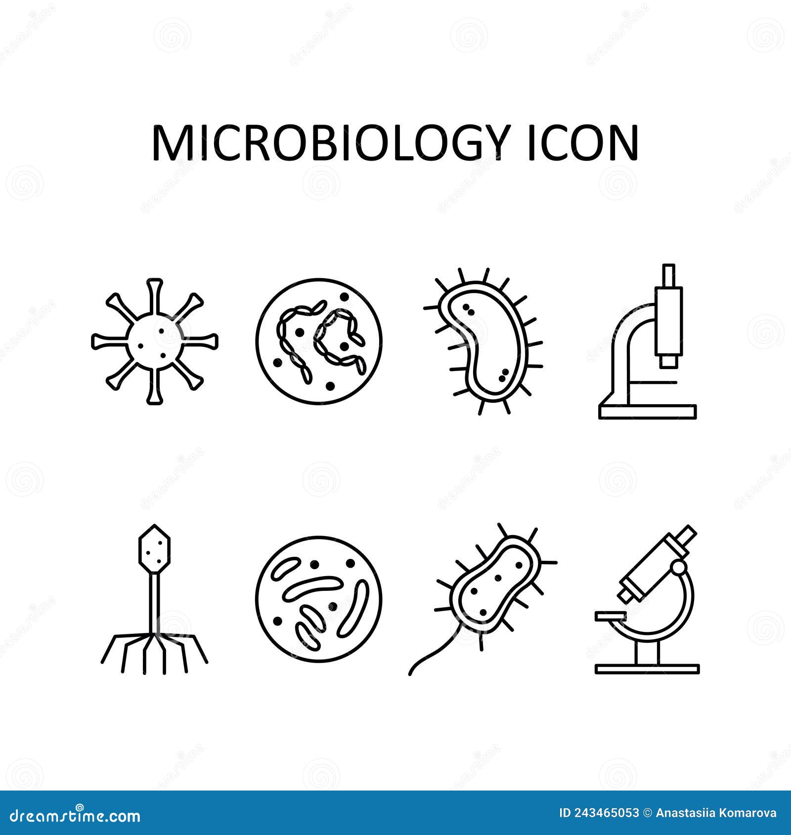 Microbiology Symbols