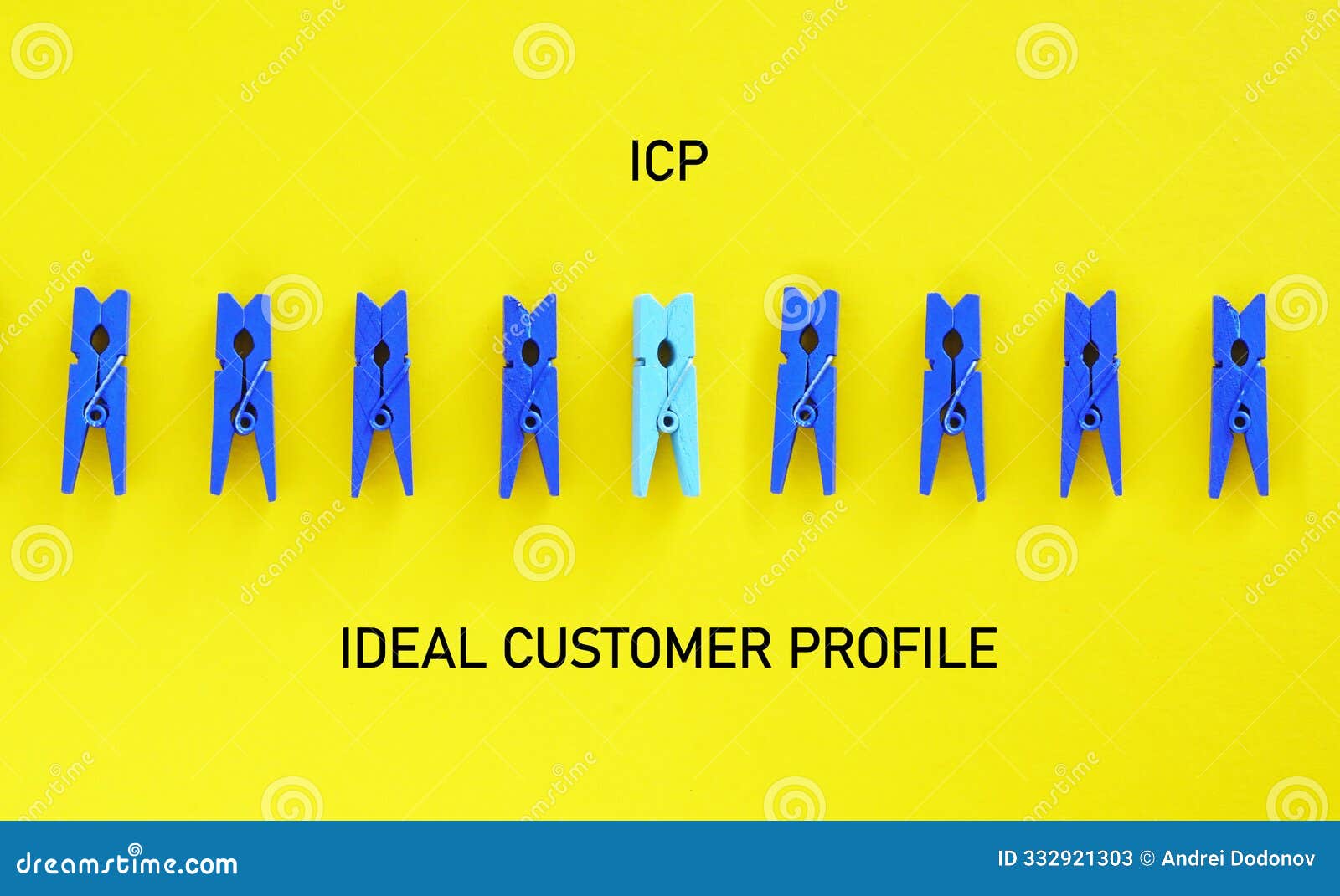 ICP Ideal Customer Profile is Shown Using the Text Stock Image - Image ...