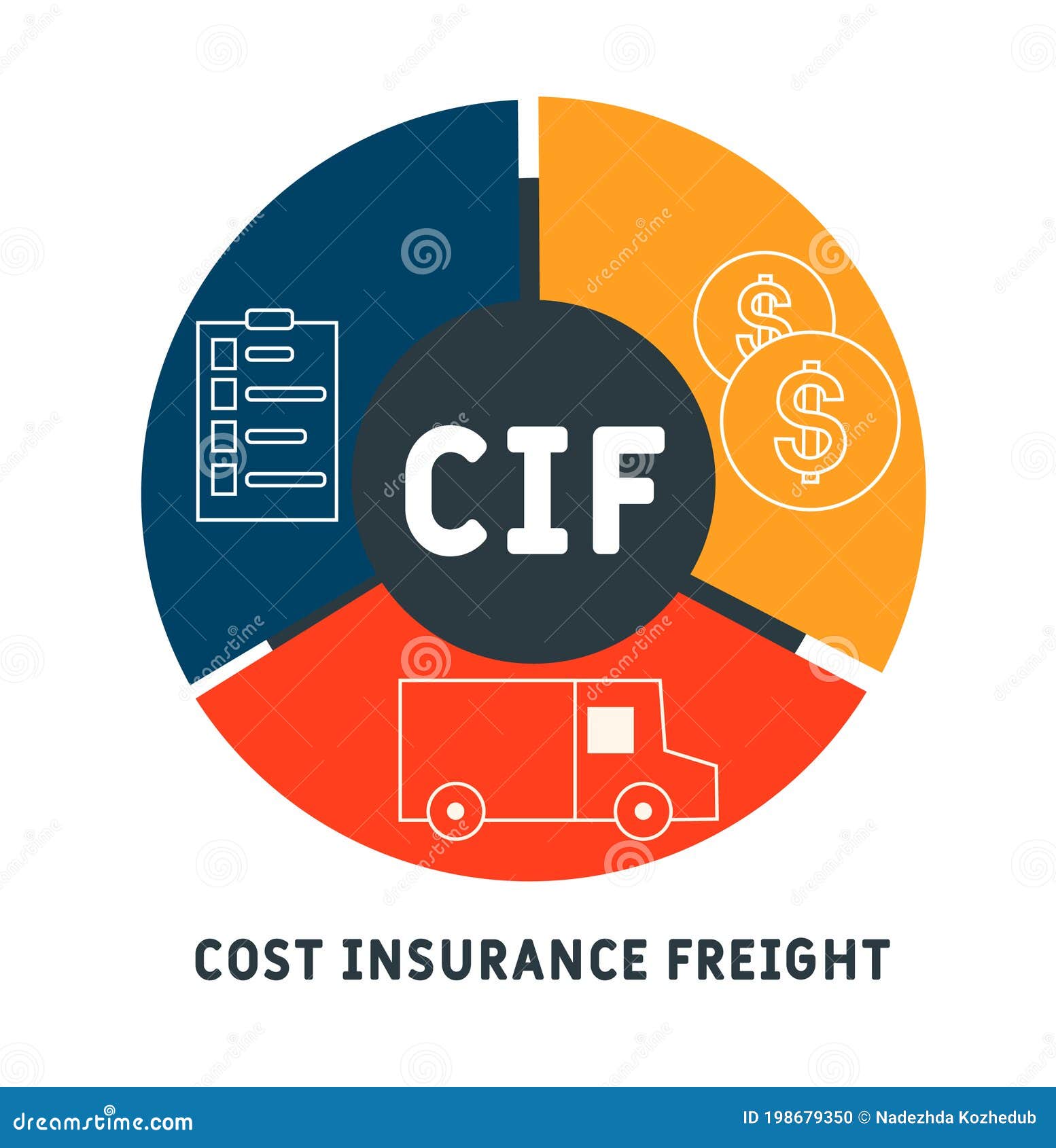 Cif Cartoons, Illustrations & Vector Stock Images - 91 Pictures to ...