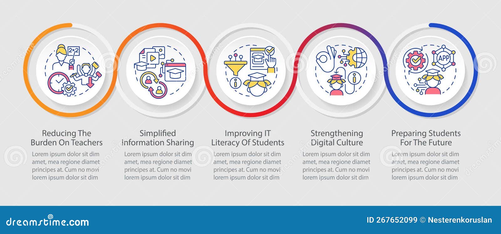 ICT Benefits in Education Loop Infographic Template Stock Illustration ...