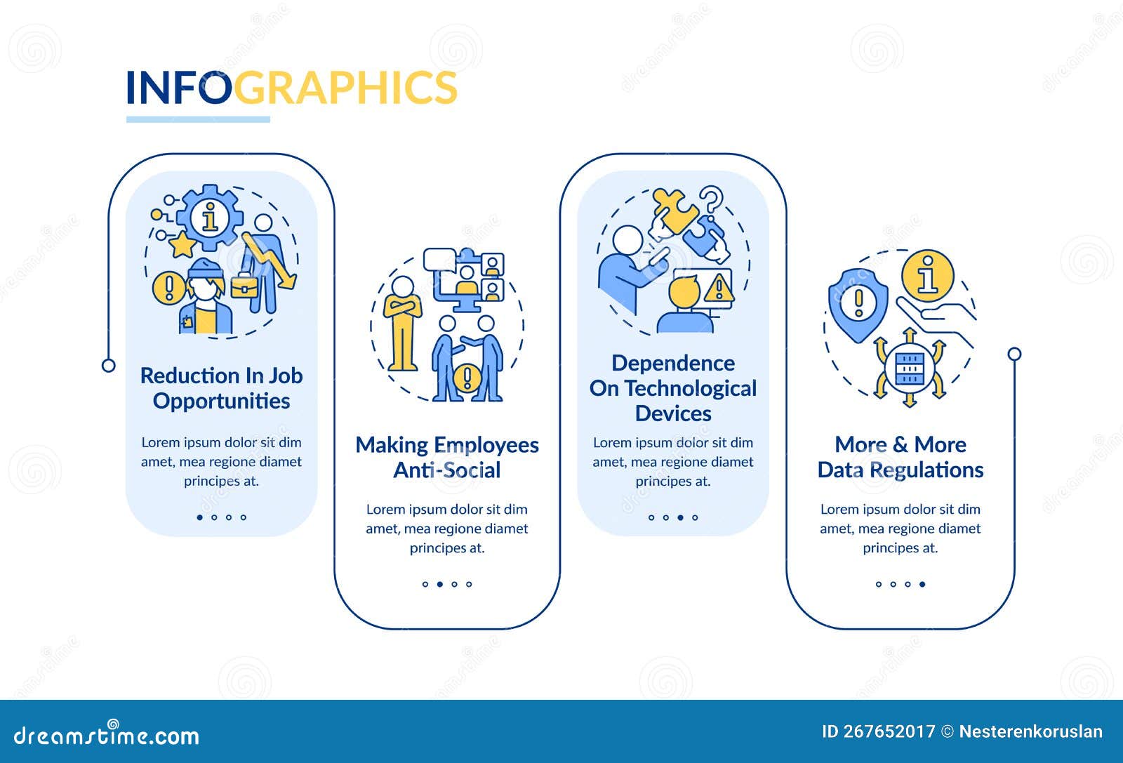 ICT in Business Disadvantages Rectangle Infographic Template Stock ... ICT in Business Disadvantages Rectangle Infographic Template Stock ...