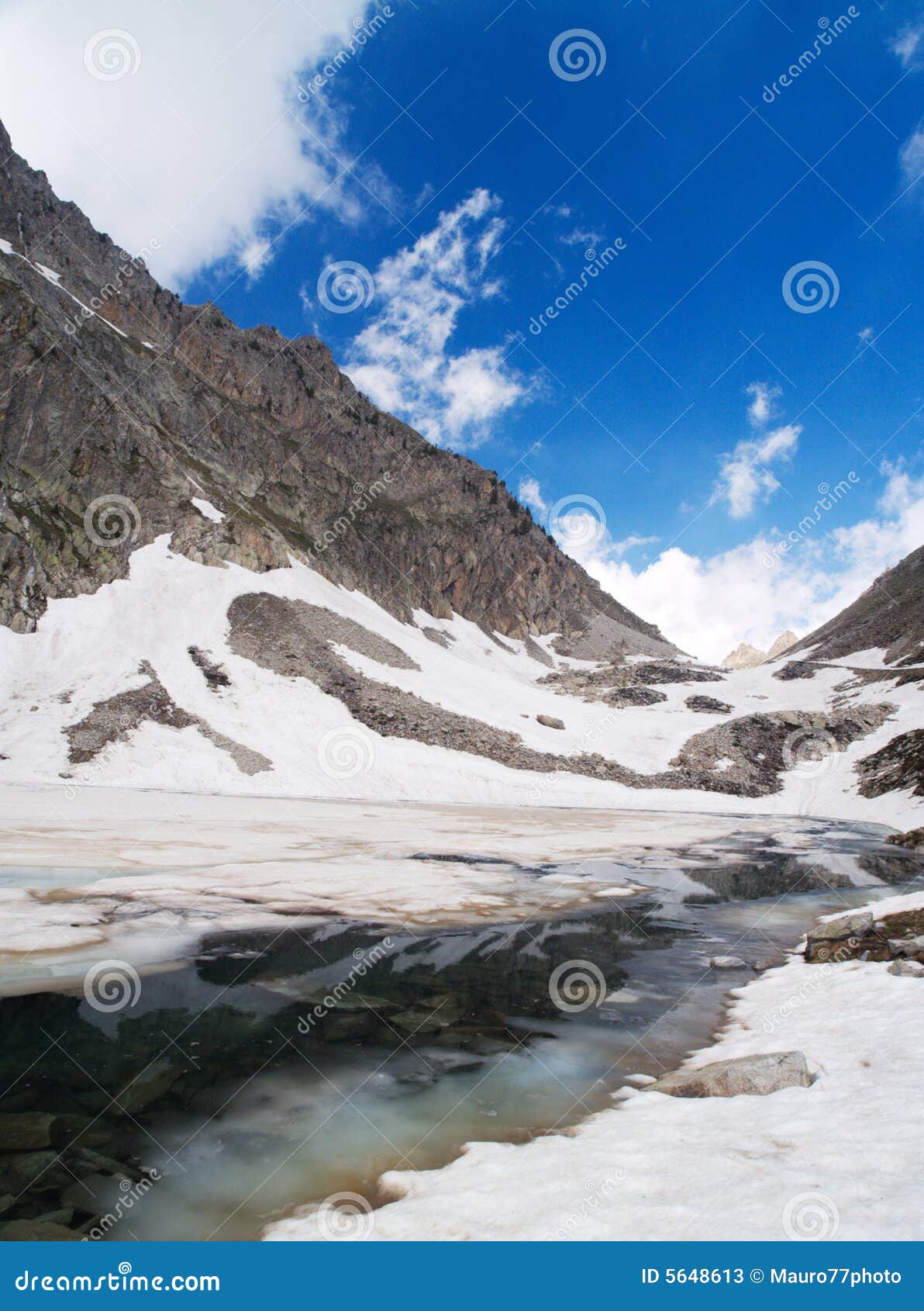 Icy mountain lake stock image. Image of snow, wilderness - 5648613