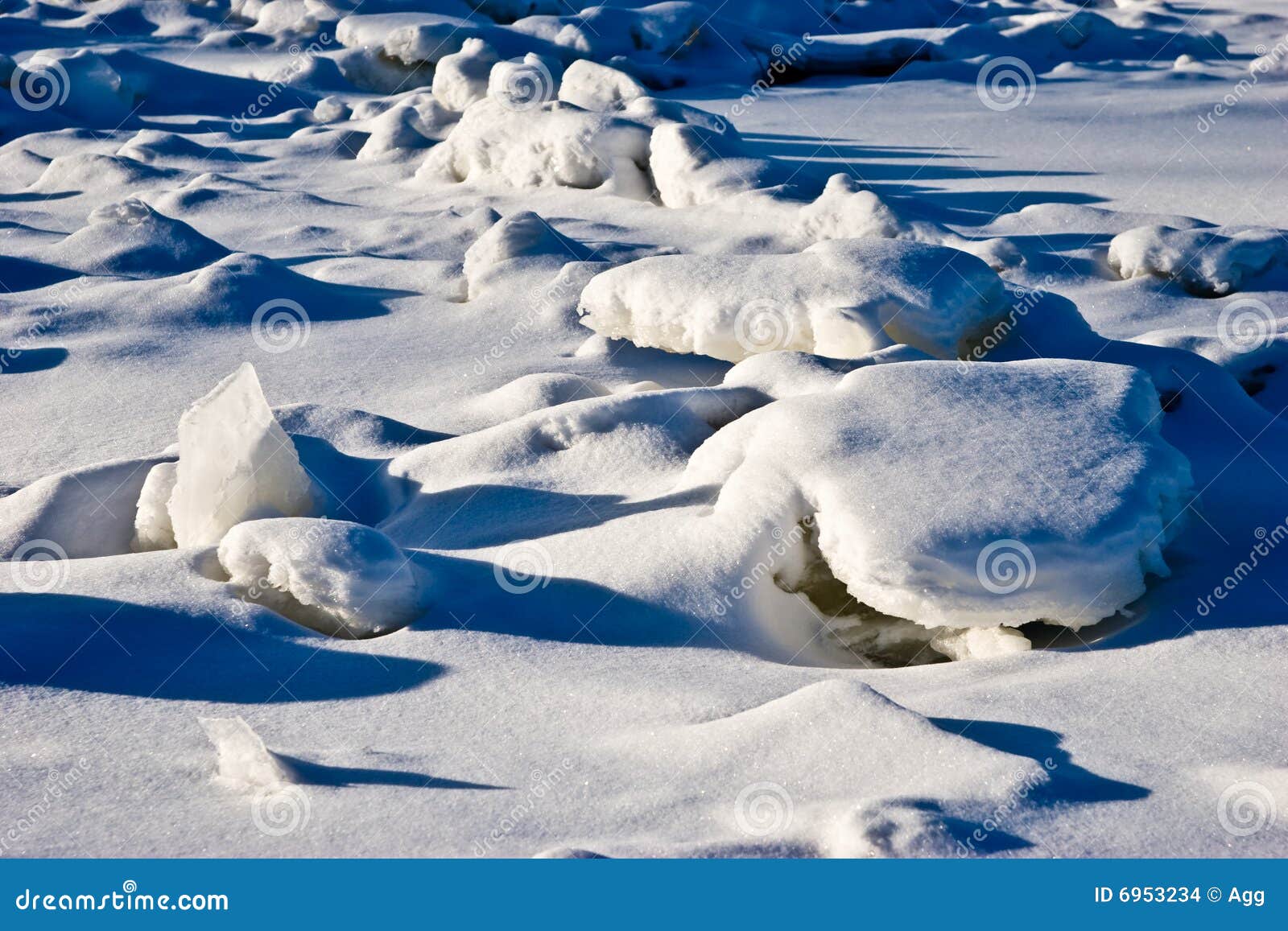 Icy river stock photo. Image of touristic, nature, snow - 6953234