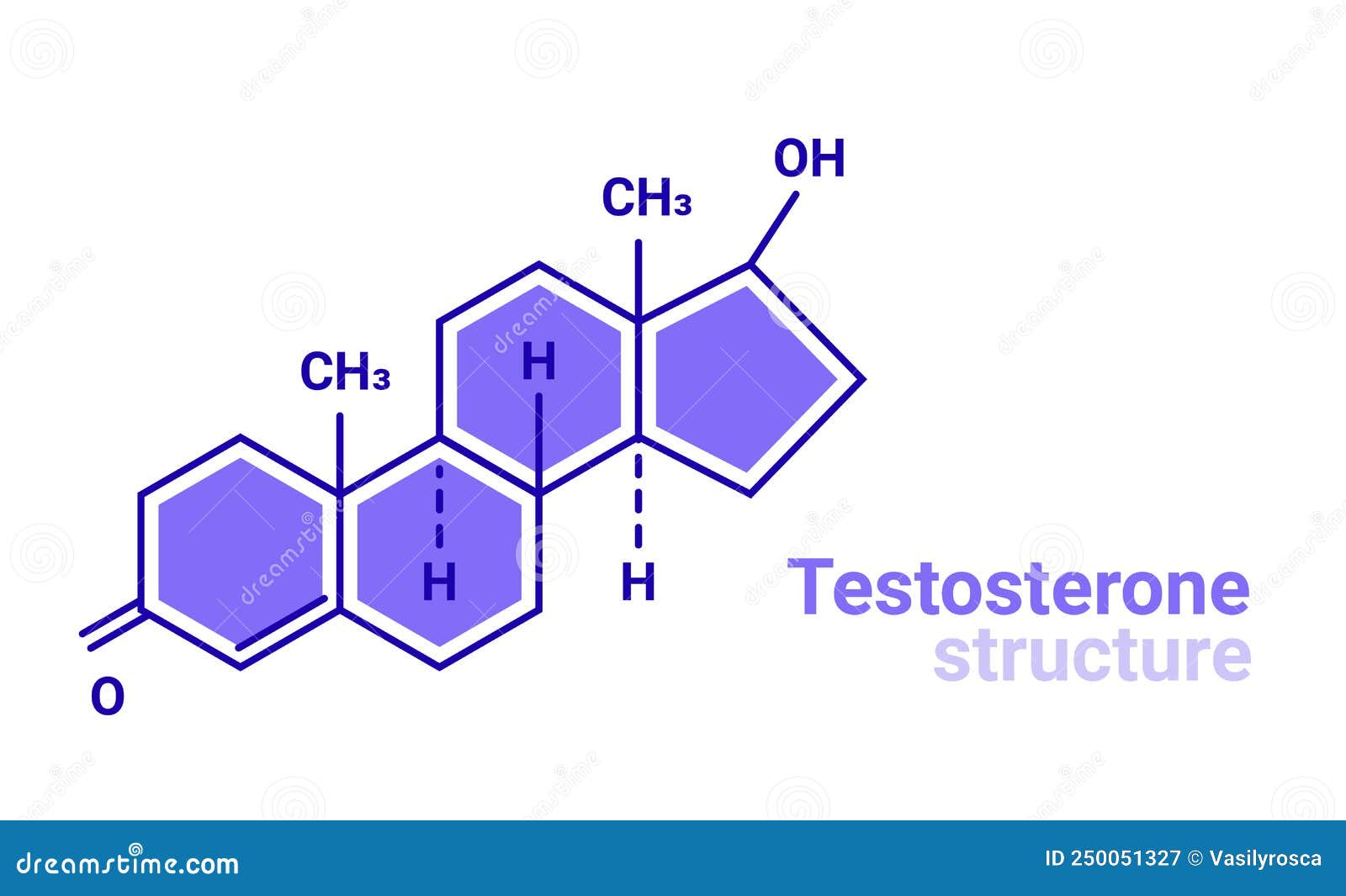 Icône De Formule Hormonale Testostérone Structure Moléculaire De