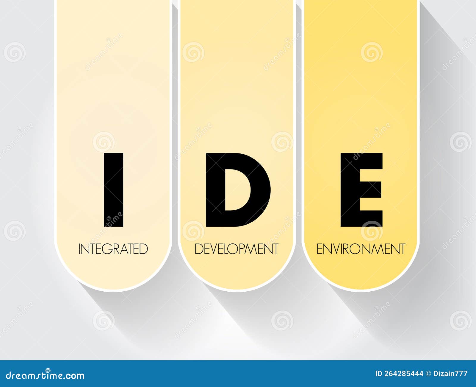 IDE - Integrated Development Environment - Software Application that ... IDE - Integrated Development Environment - Software Application that ...