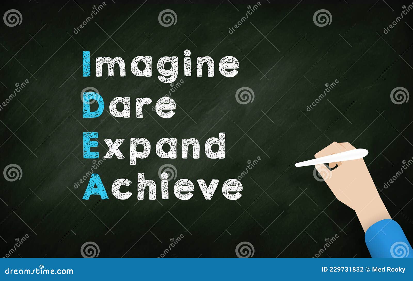 Idea Acronym Chalk with Human Hand Writing on Chalkboard Stock ...
