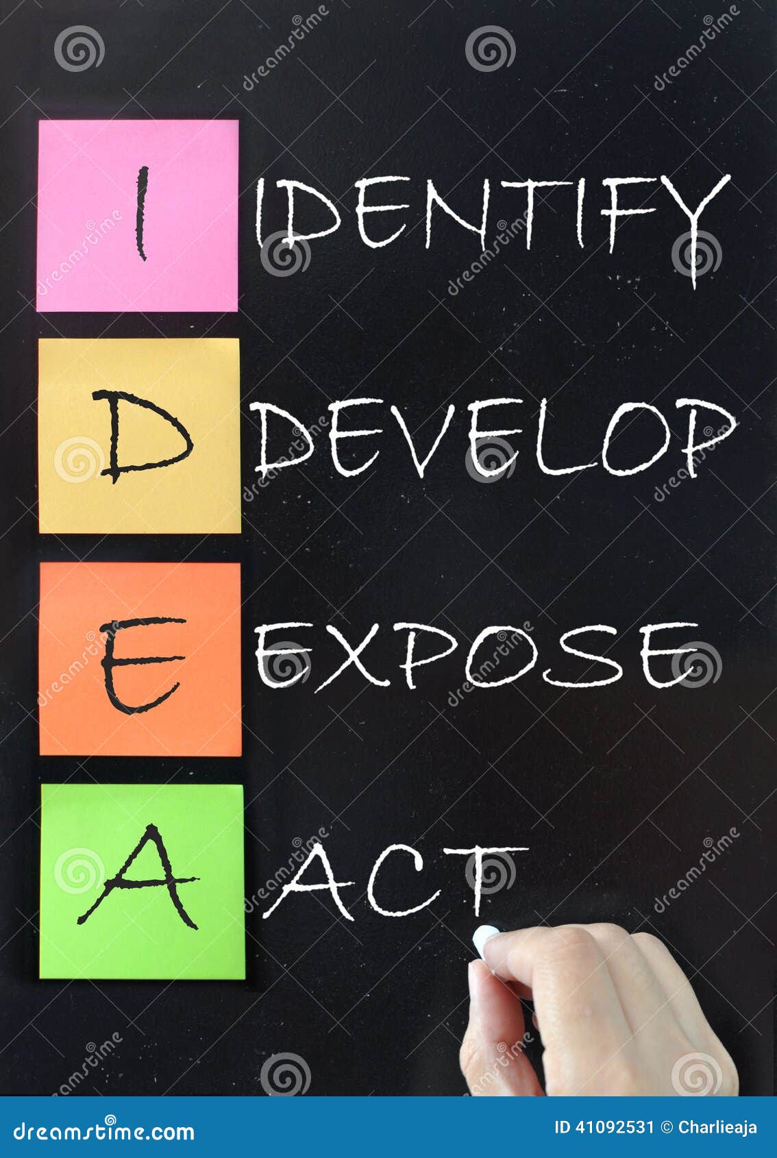 Idea acronym stock image. Image of create, handwritten - 41092531