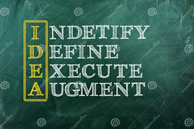 Idea acronym stock photo. Image of chalkboard, empower - 34856136