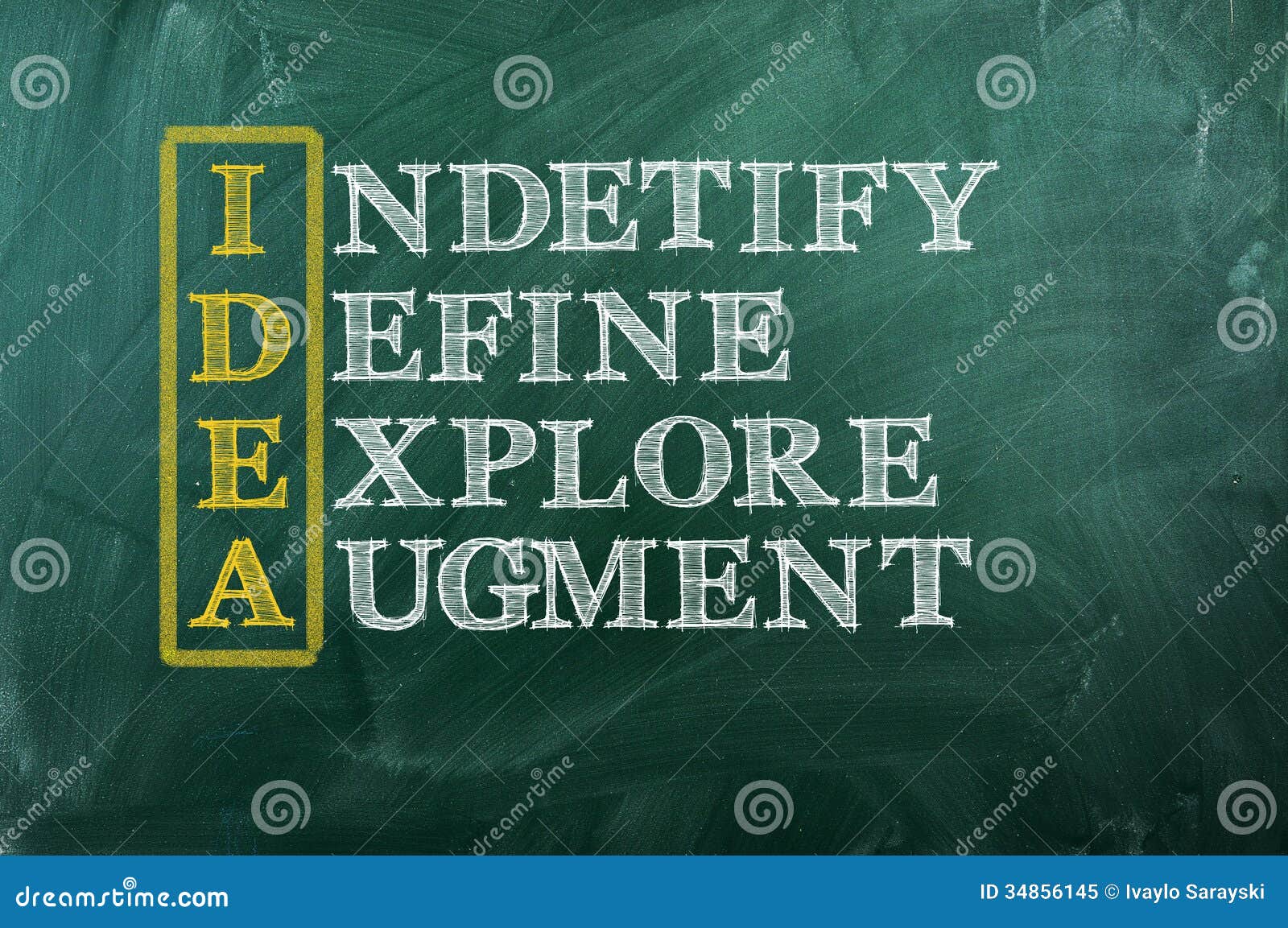 Idea acronym stock image. Image of dirty, dare, board - 34856145