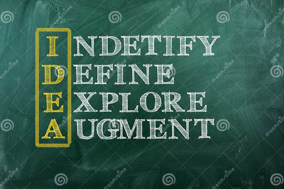 Idea acronym stock image. Image of dirty, dare, board - 34856145