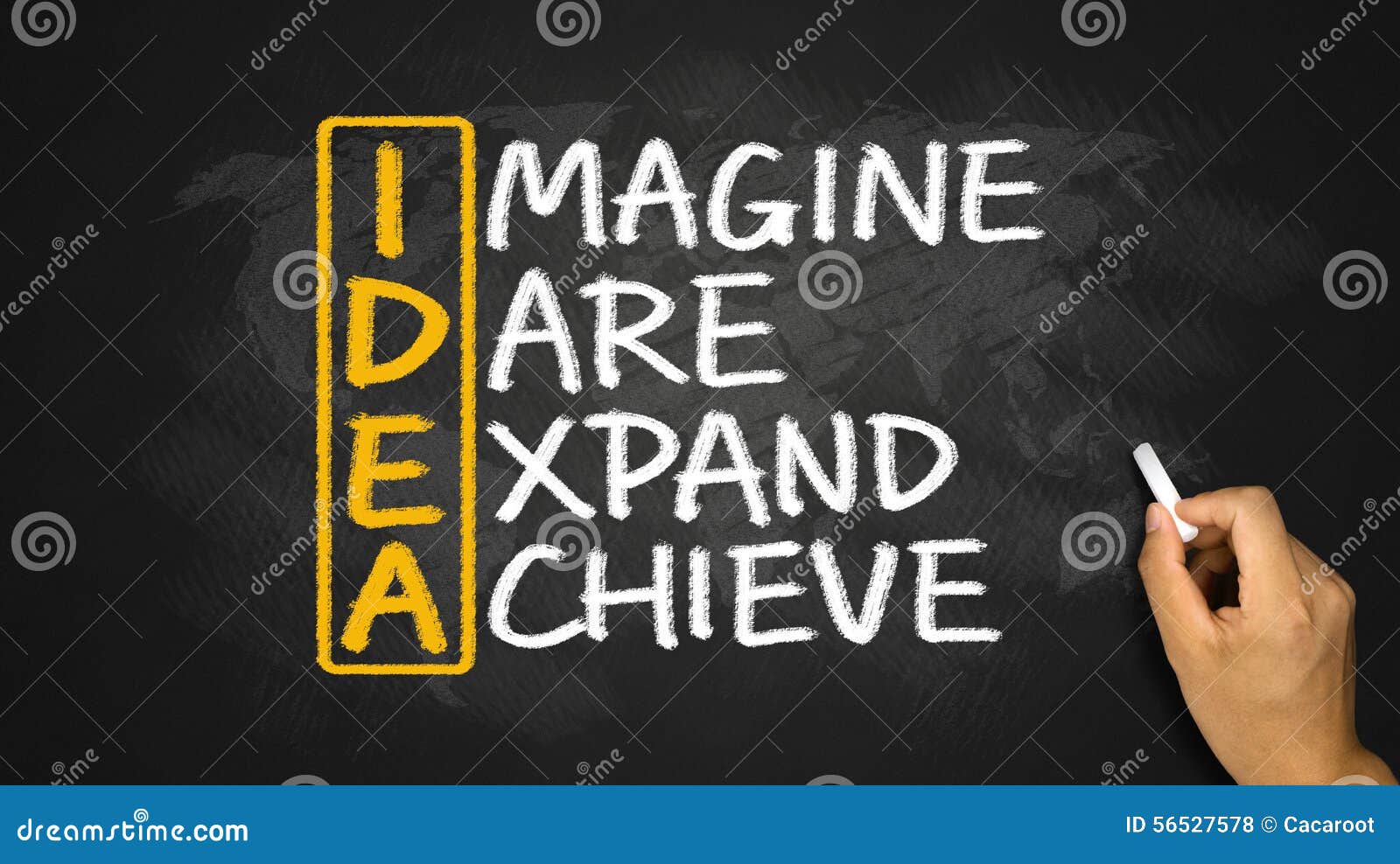 Idea Concept: Imagine Dare Expand Achieve Stock Photo - Image of plan ...