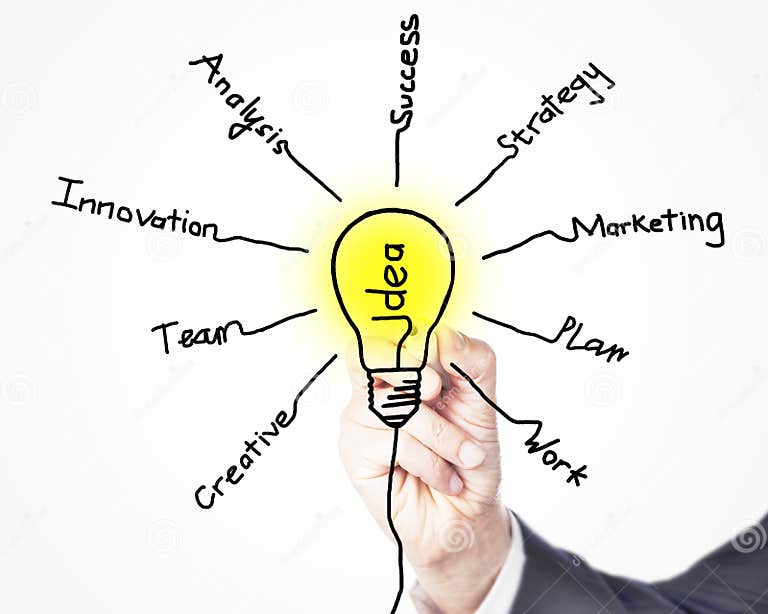 Idea stock photo. Image of exciting, colorful, career - 86207446