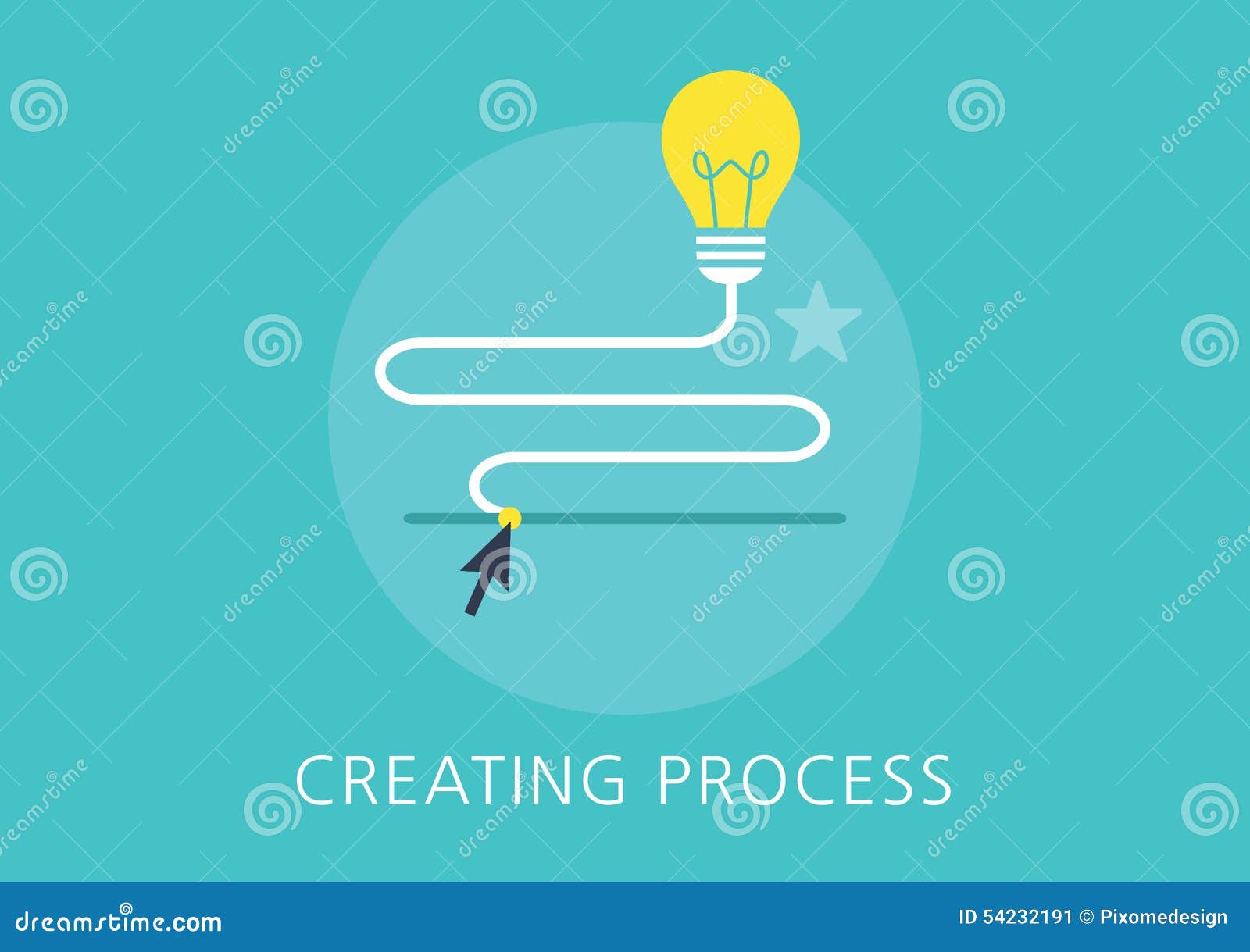 The Idea Of ??creating A Warning That Encourages Language Models To Use ...